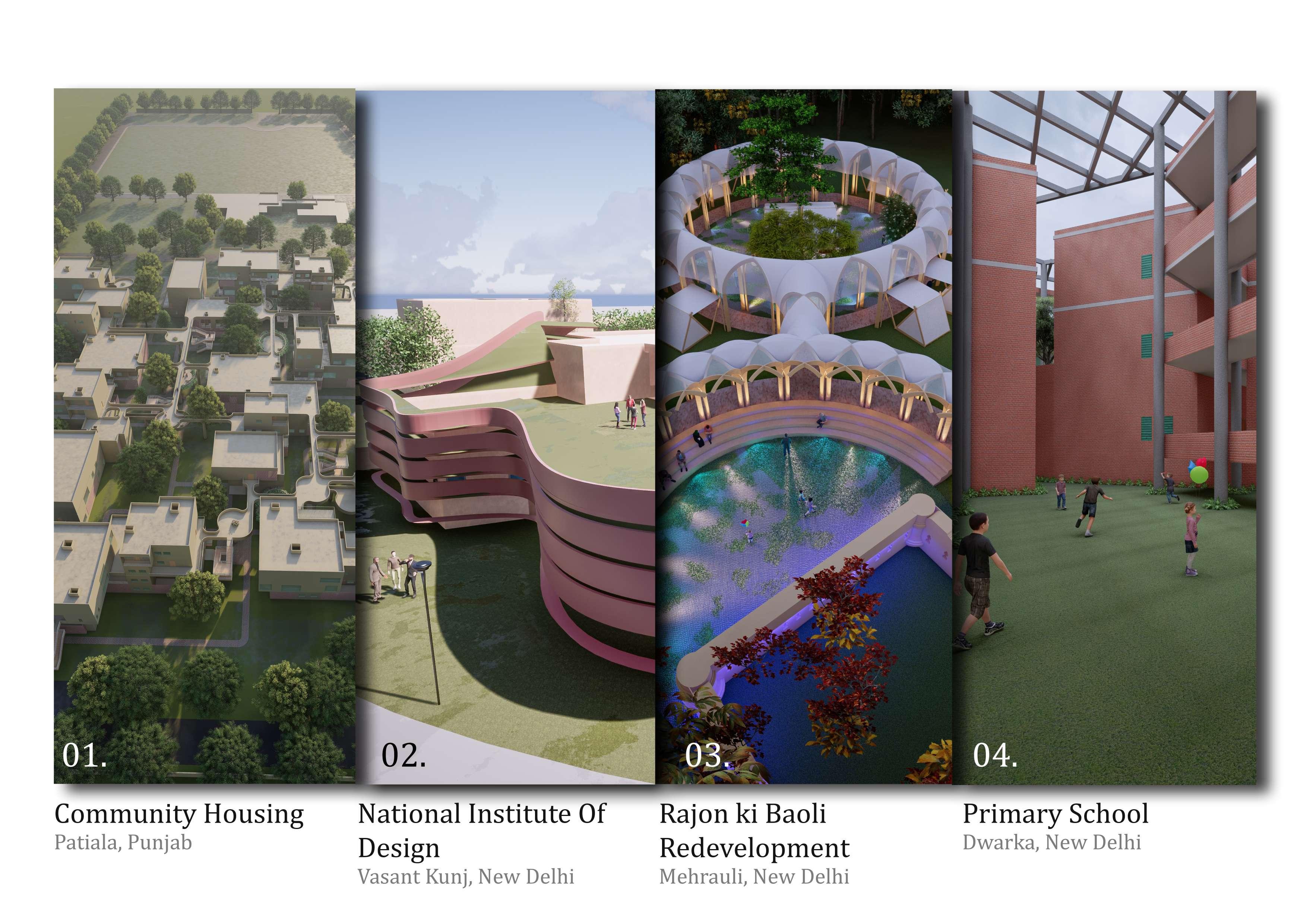 Architectural Portfolio 2023 by Sonu Rathor - Issuu