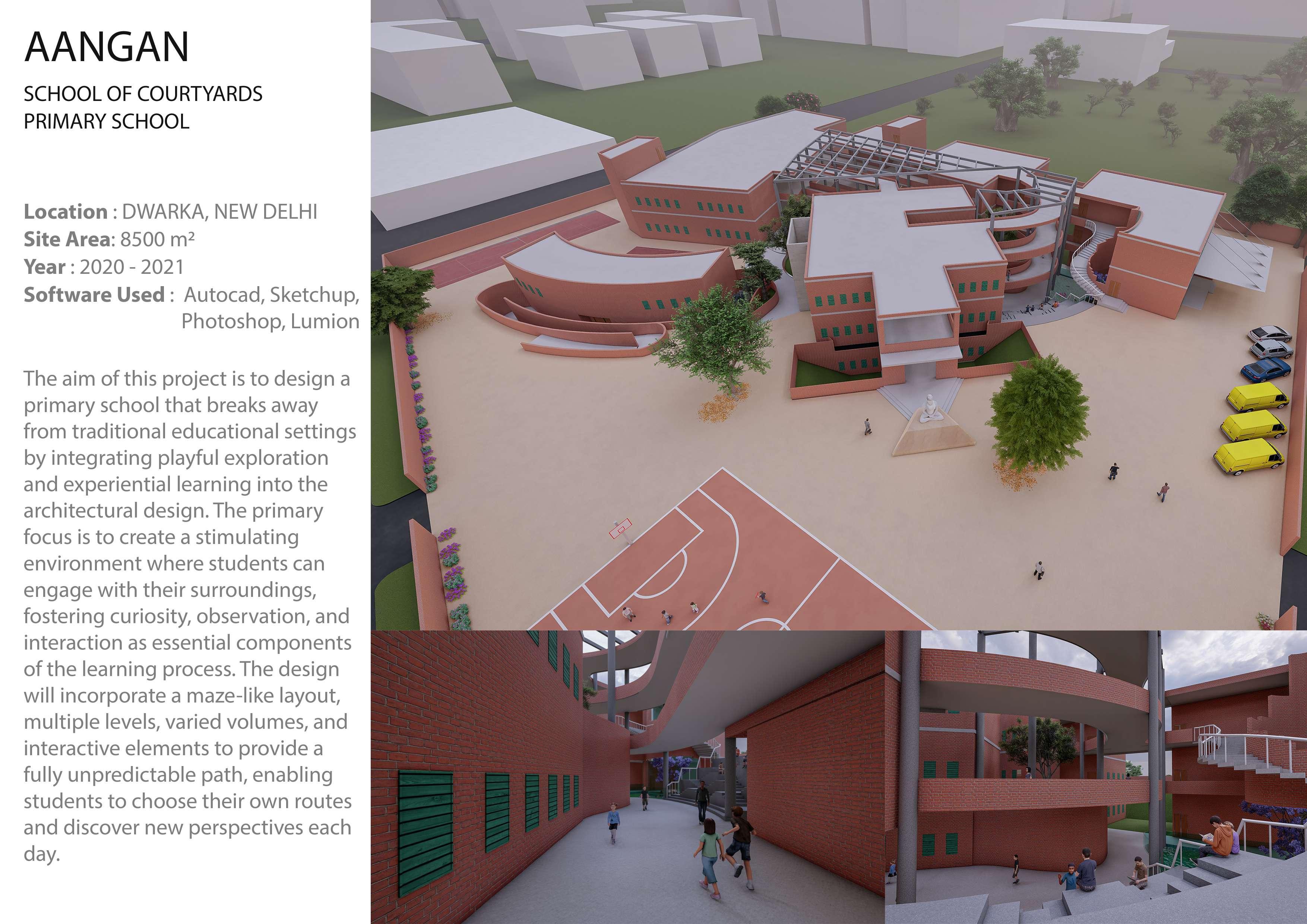 Architectural Portfolio 2023 by Sonu Rathor - Issuu