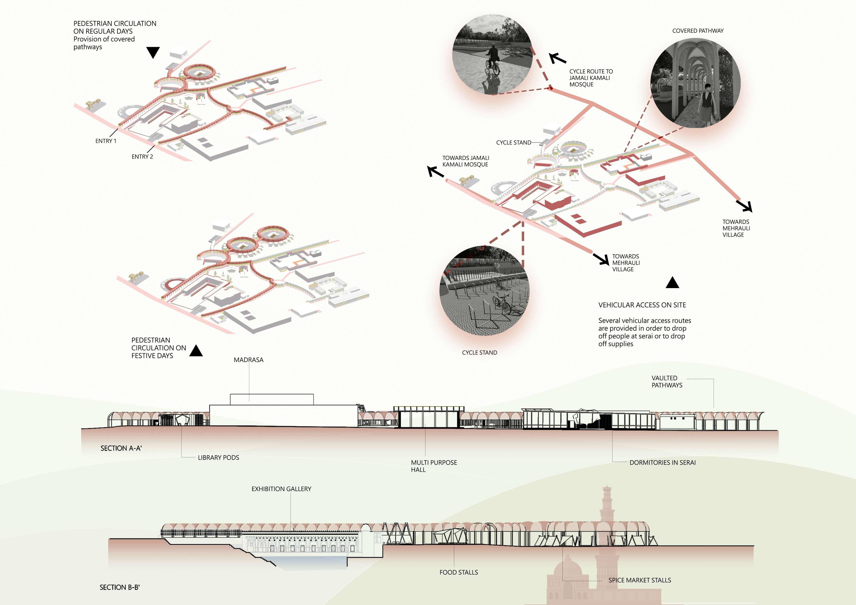 Architectural Portfolio 2023 by Sonu Rathor - Issuu