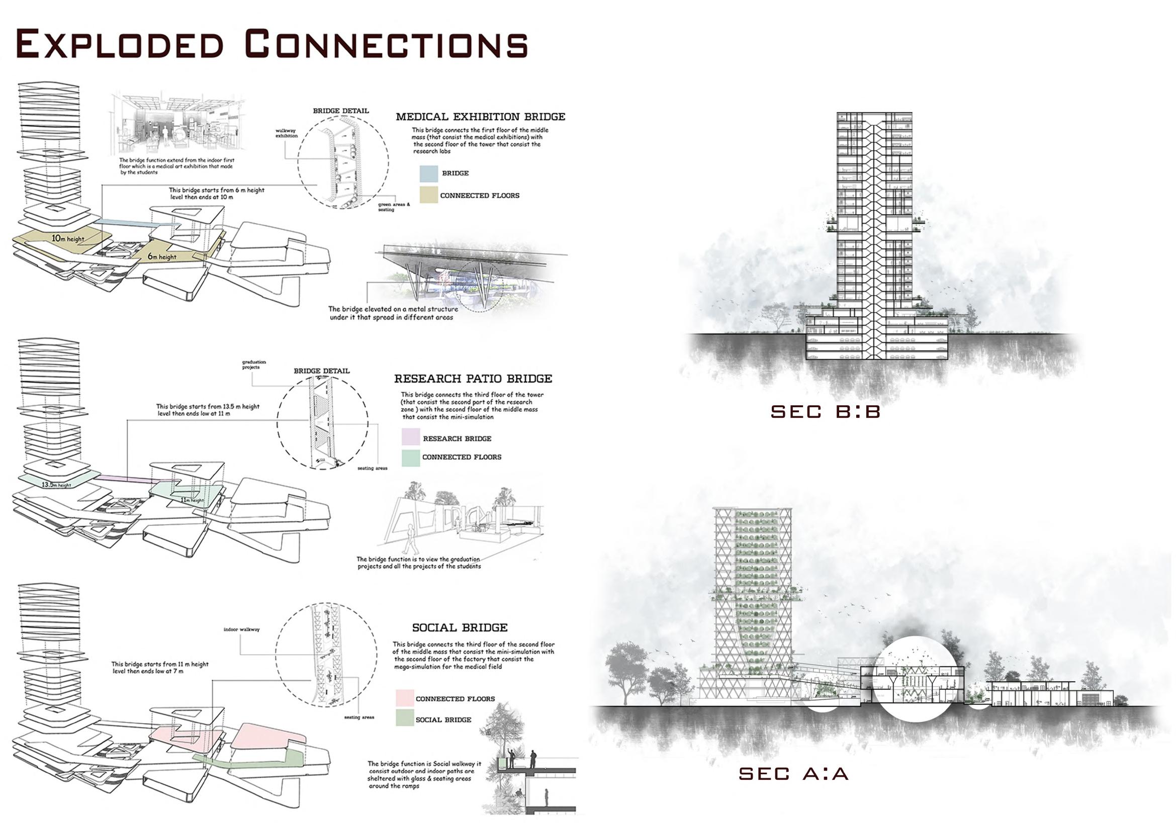 My architecture portfolio by Salam Miqdady - Issuu