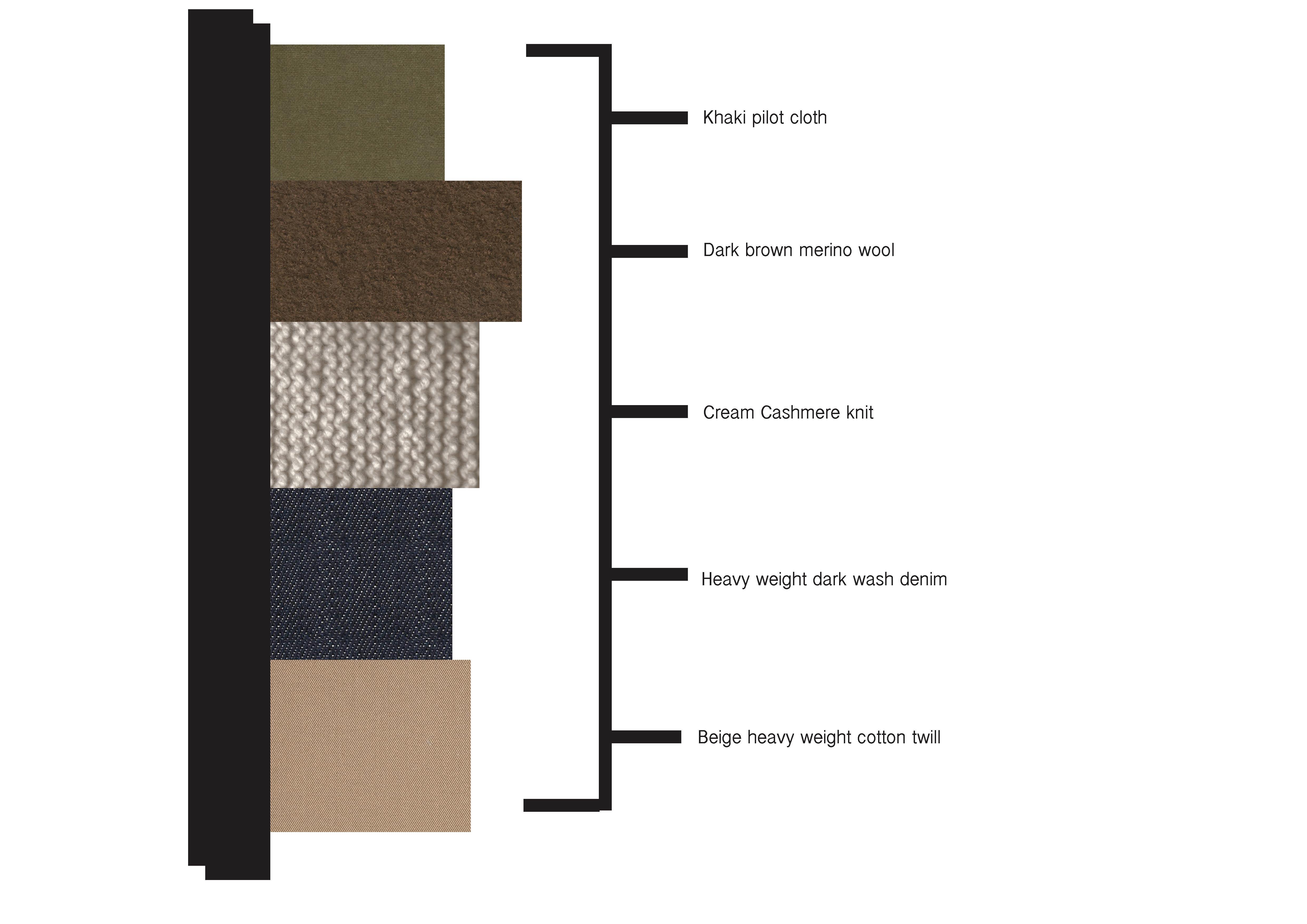 Year 3 - 2017 BeeCode Portfolio by Ayesha Anderson - Issuu