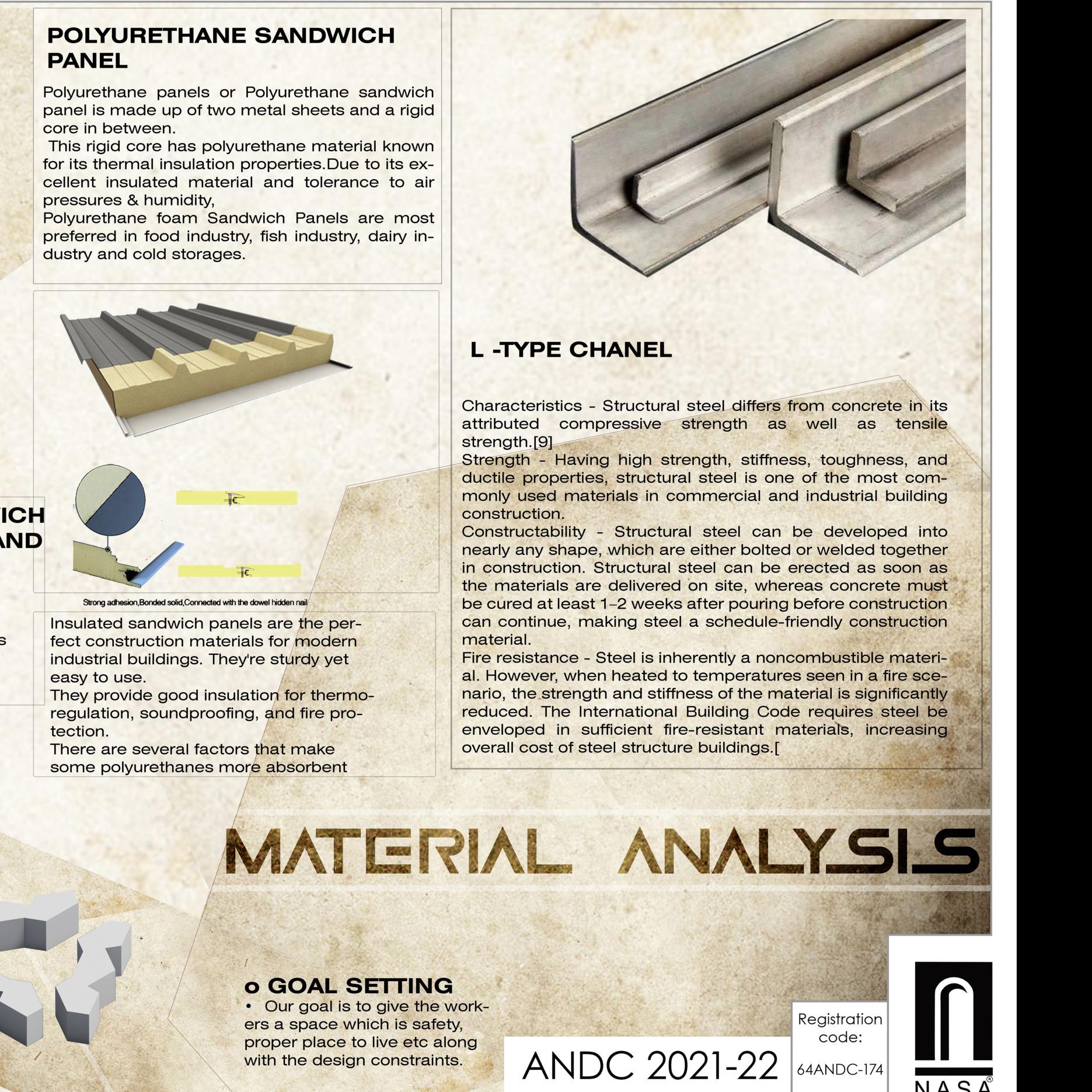 ARCHITECTURE PORTFOLIO by gunalan R - Issuu