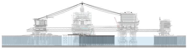 The Rig construction updates