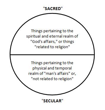Eliminating the Sacred/Secular Divide PART TWO by Christian Overman - Issuu