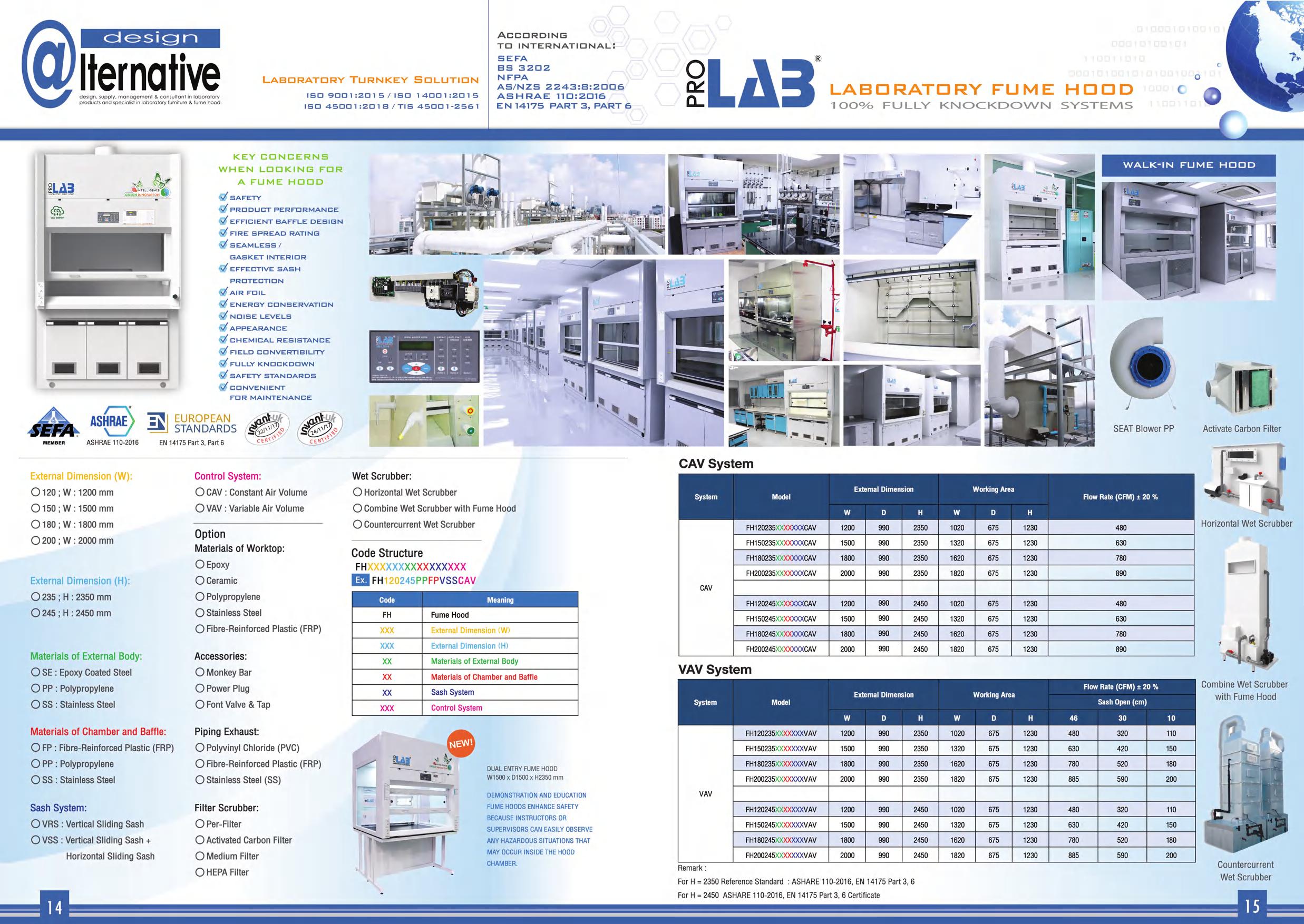 PROLAB CATALOG by design alternative - Issuu