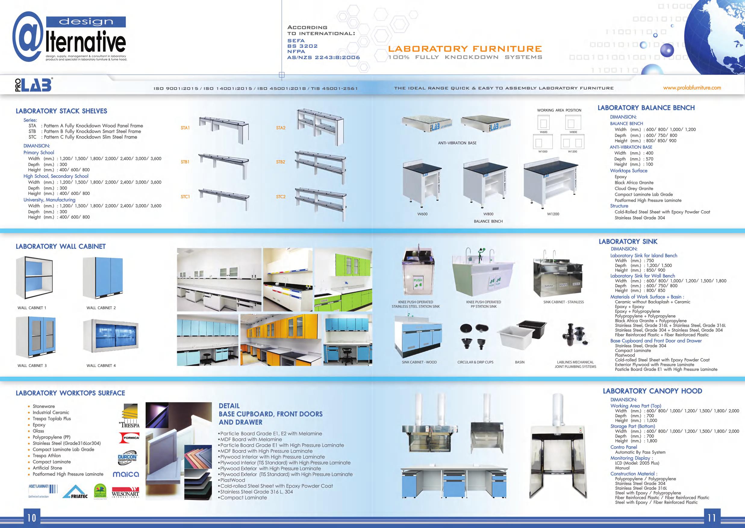 PROLAB CATALOG by design alternative - Issuu