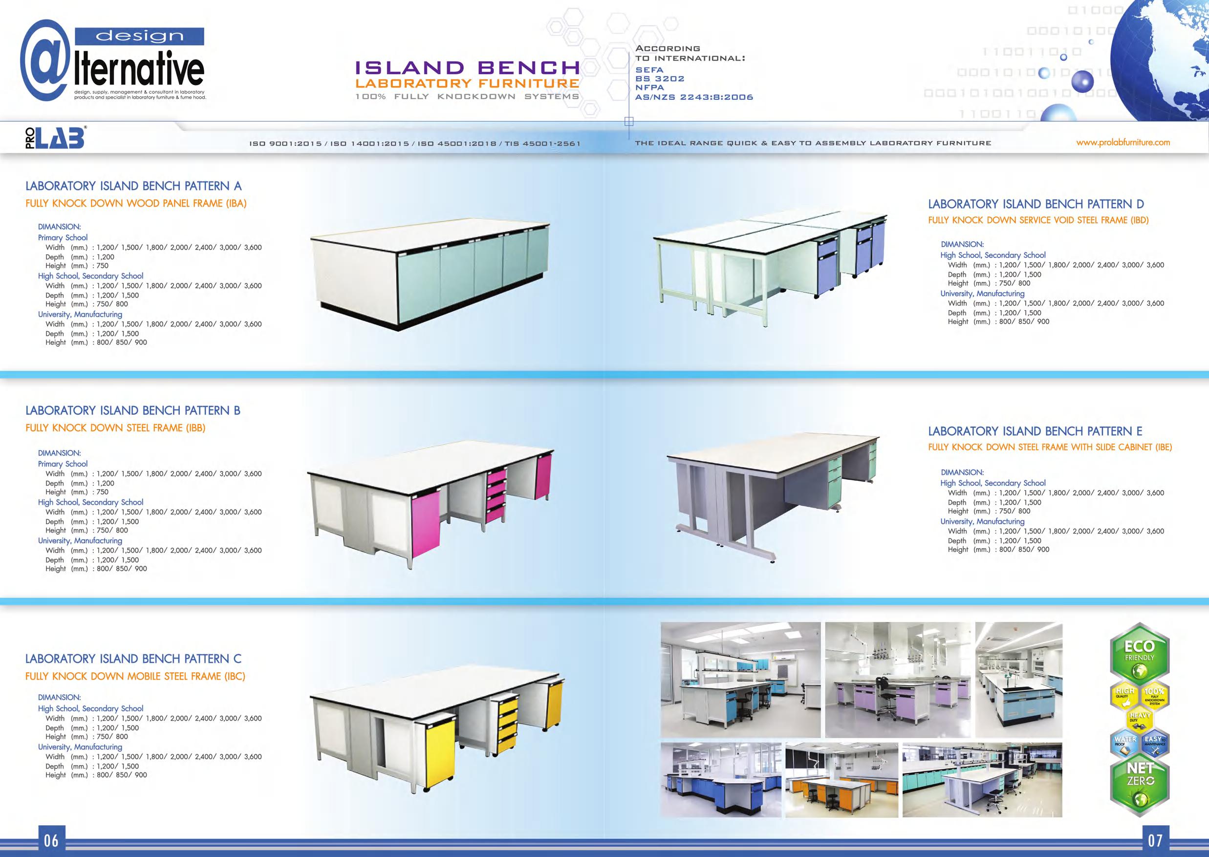 PROLAB CATALOG by design alternative - Issuu