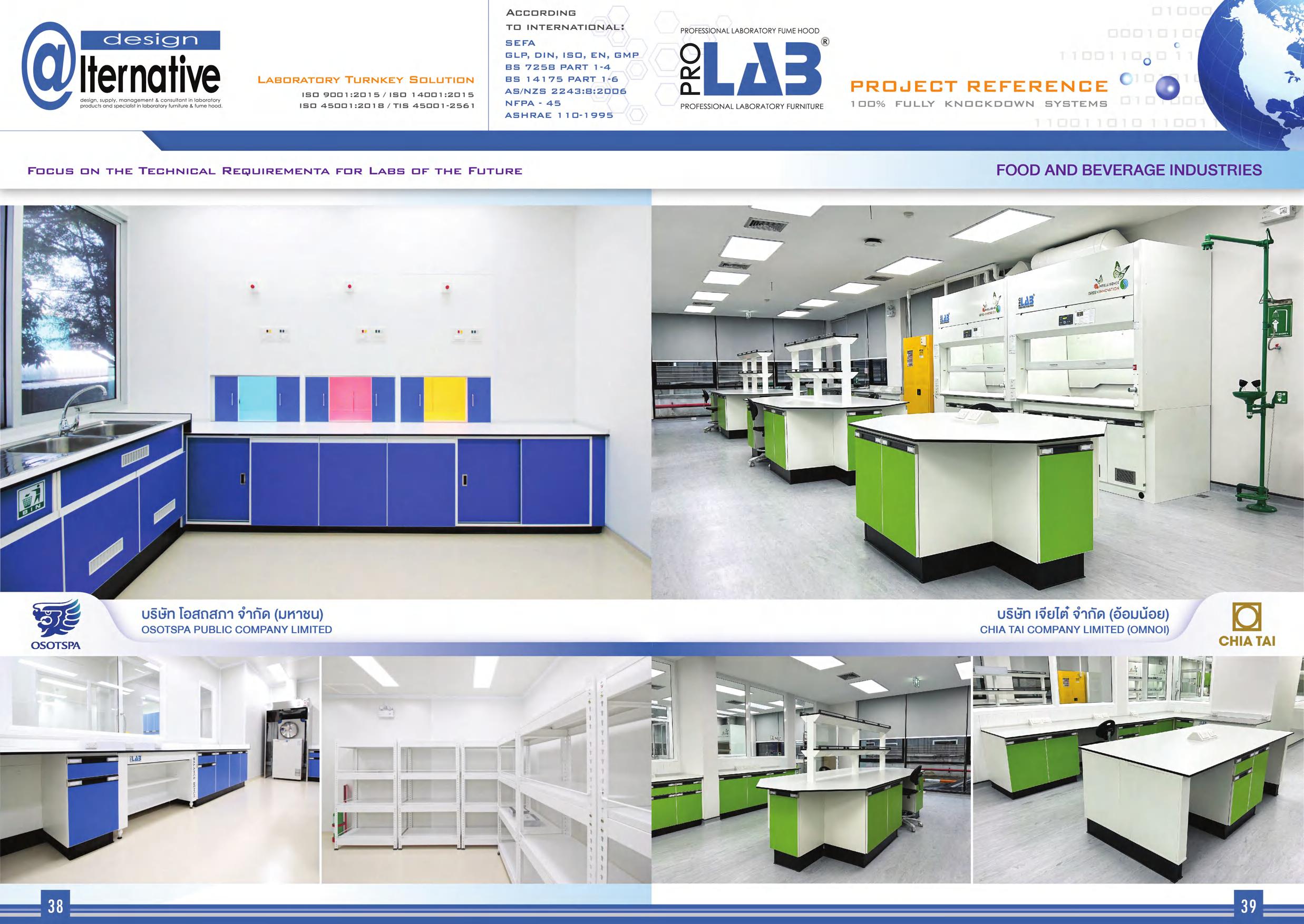 PROLAB CATALOG by design alternative - Issuu