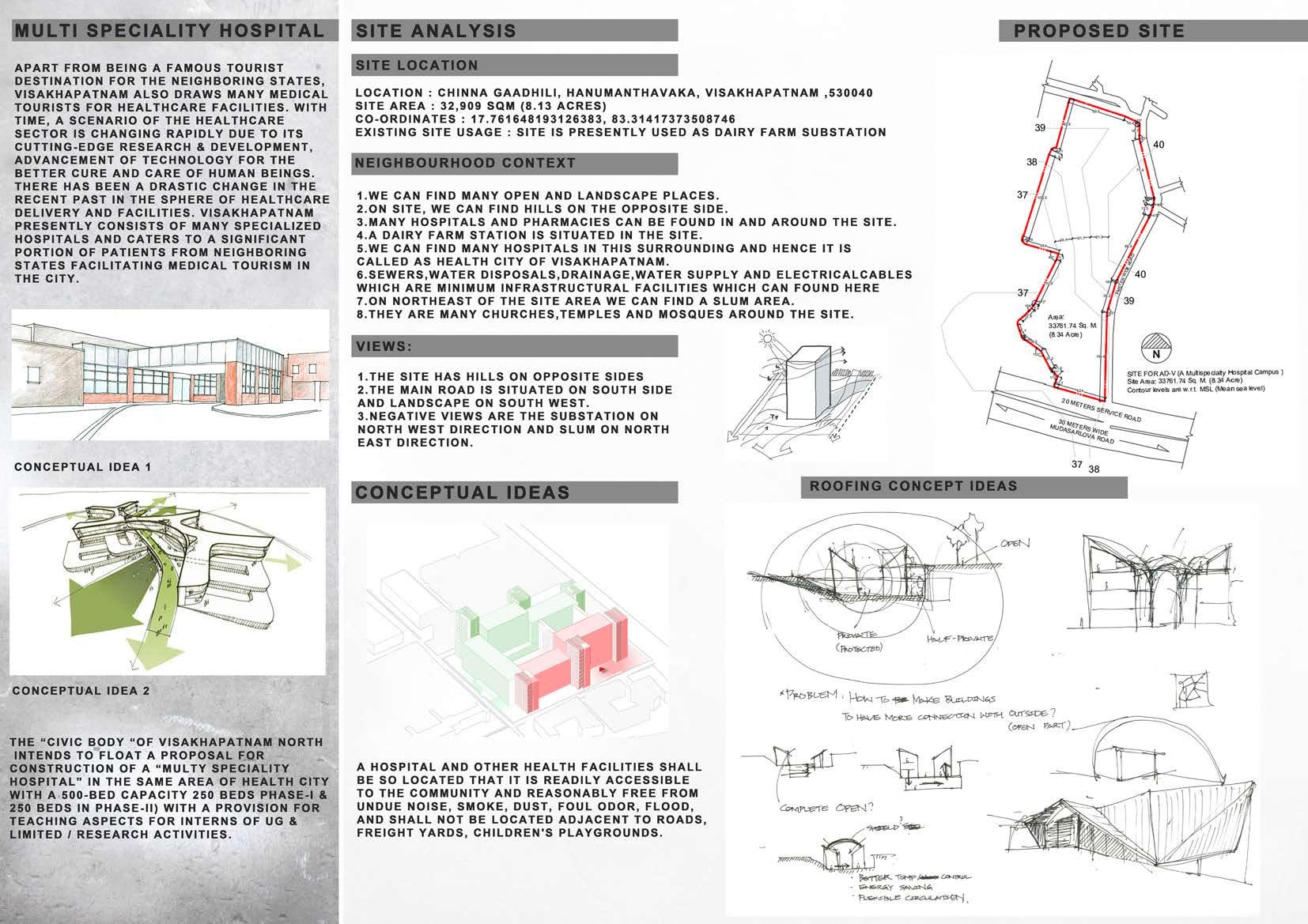 B.ARCH PORTFOLIO by vamsi dubasi - Issuu