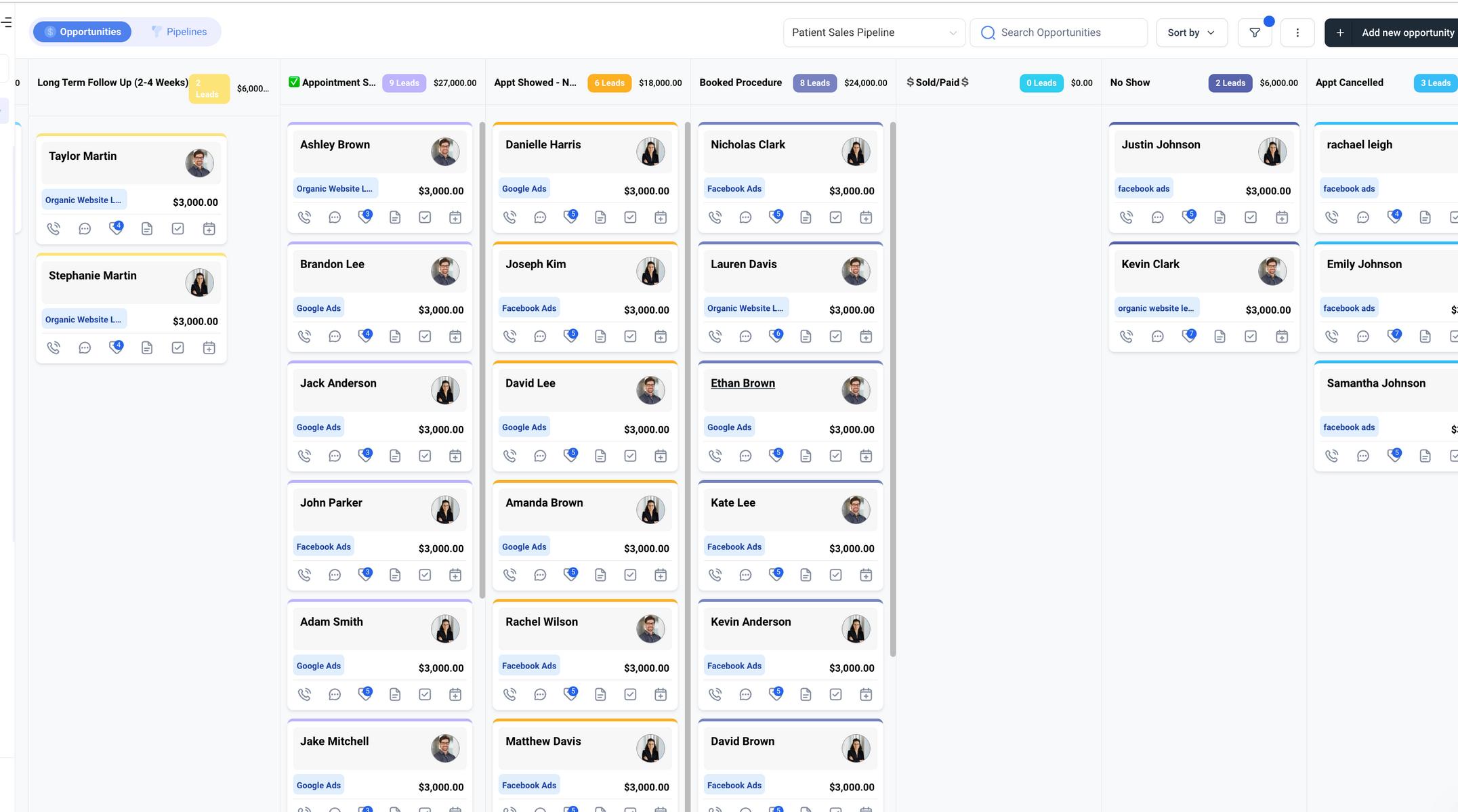 ADvance Leads Daily Workflow Checklist by Paige Marshall - Issuu