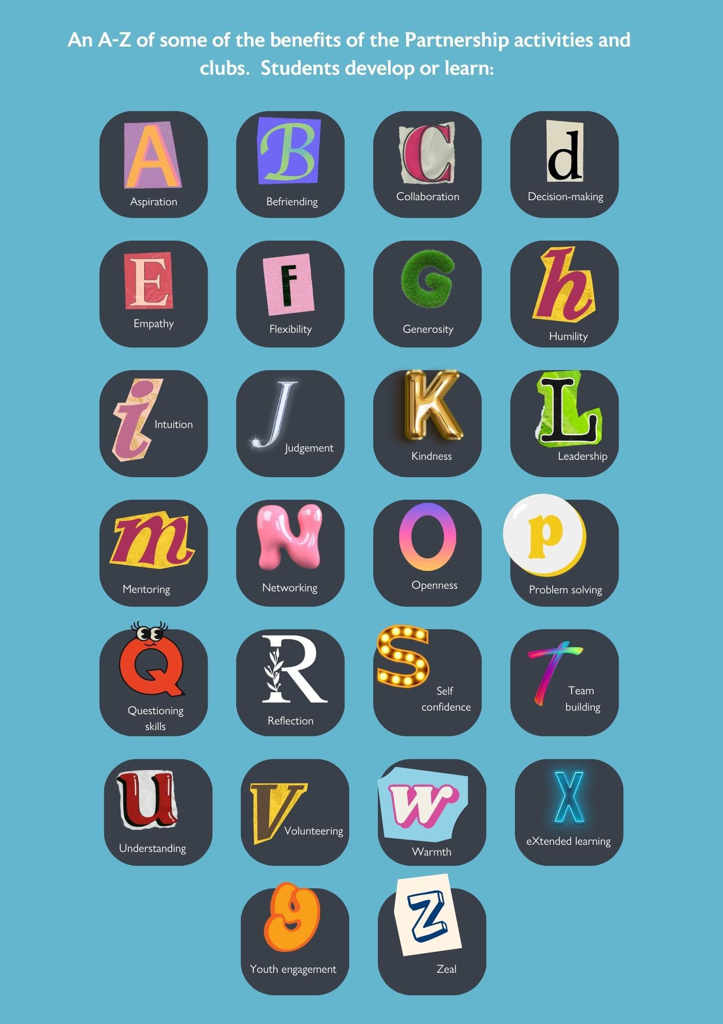 Channing School - Partnerships Booklet by Channing School - Issuu