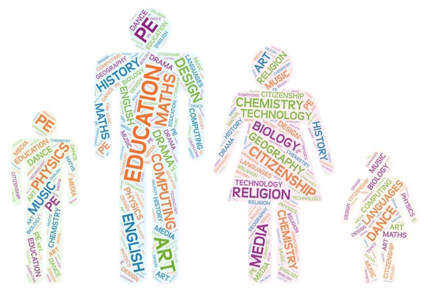 Transferring to a Havering Secondary School in September by Havering ...