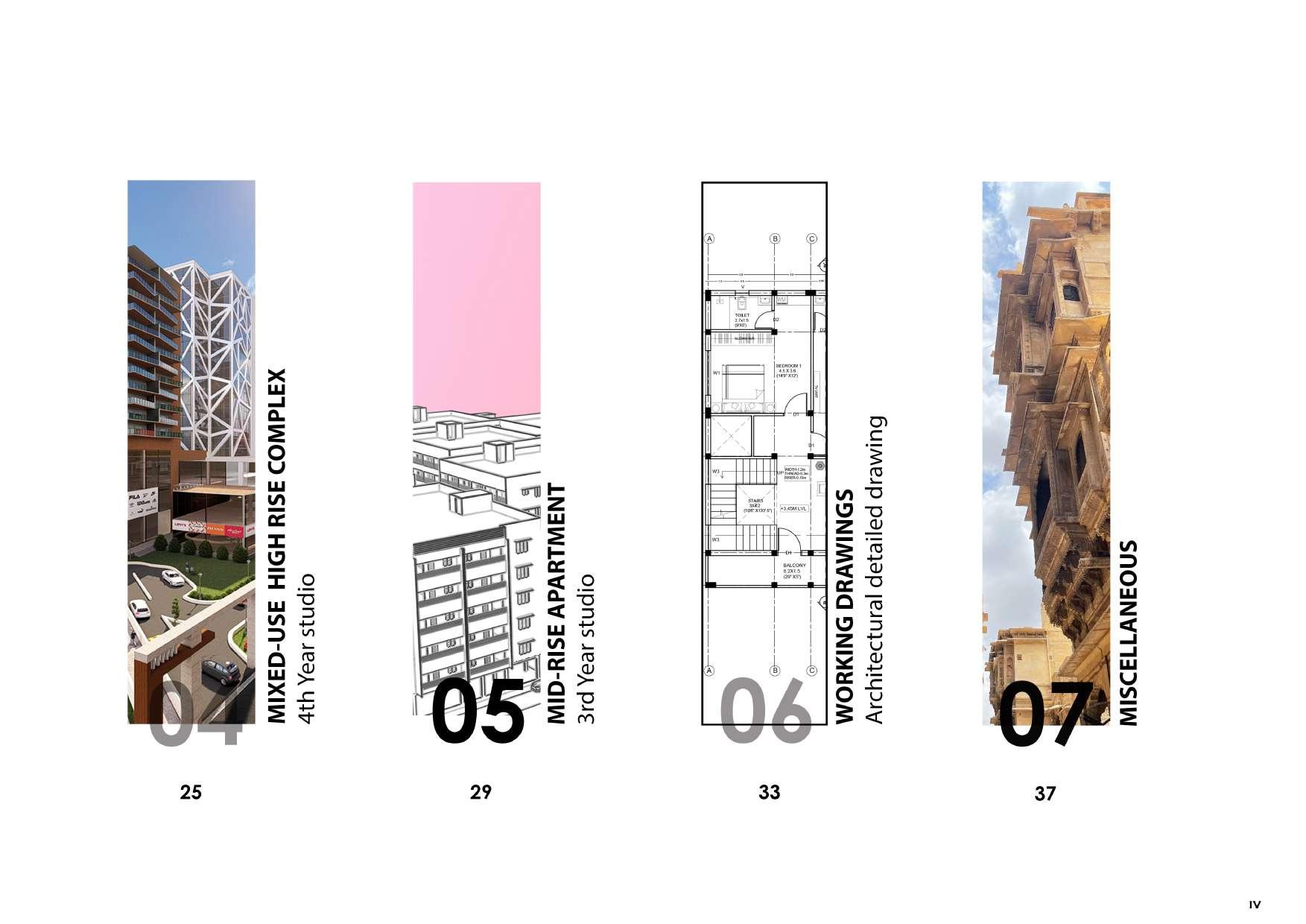 UNDERGRADUATE PORTFOLIO-MINUSHA .R by minusha_raj29 - Issuu