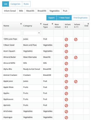 State Brochure by KidKare by Minute Menu - Issuu