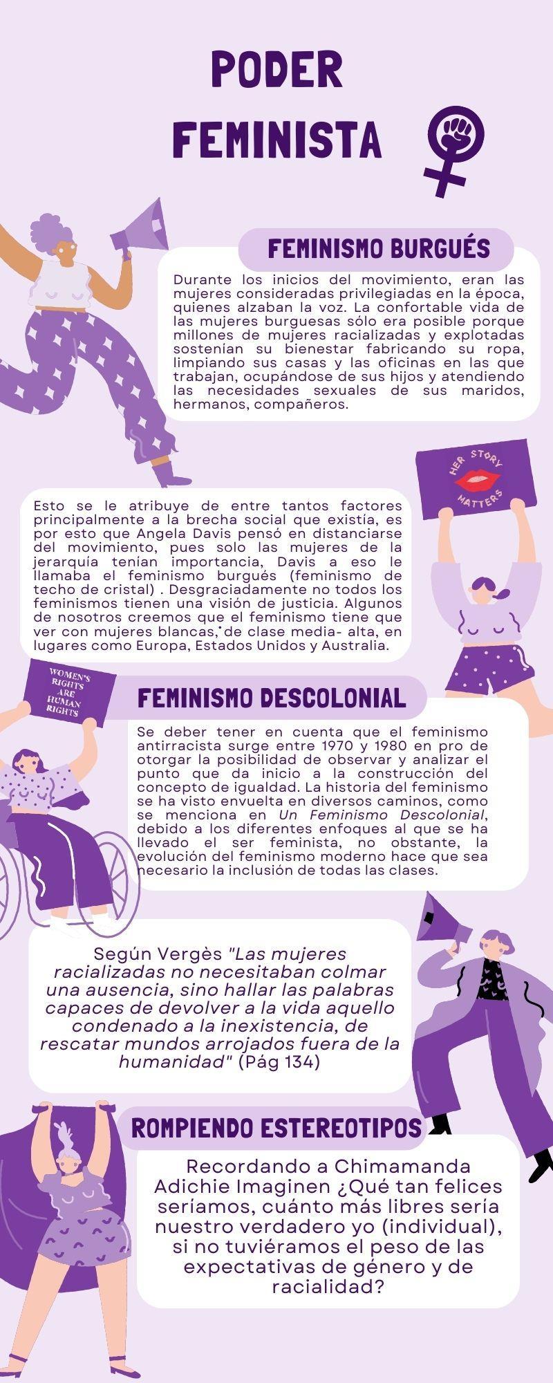 Cartilla sobre feminismo by CAMILA MUÑOZ MUÑOZ - Issuu
