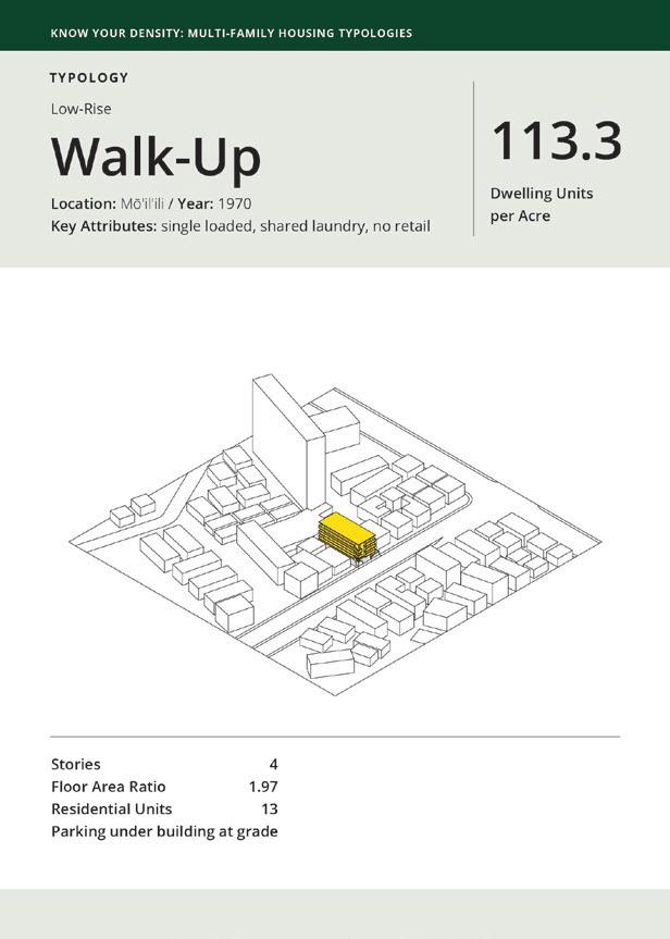 Holistic Housing Design Toolkit: Know Your Density by Brian Strawn - Issuu