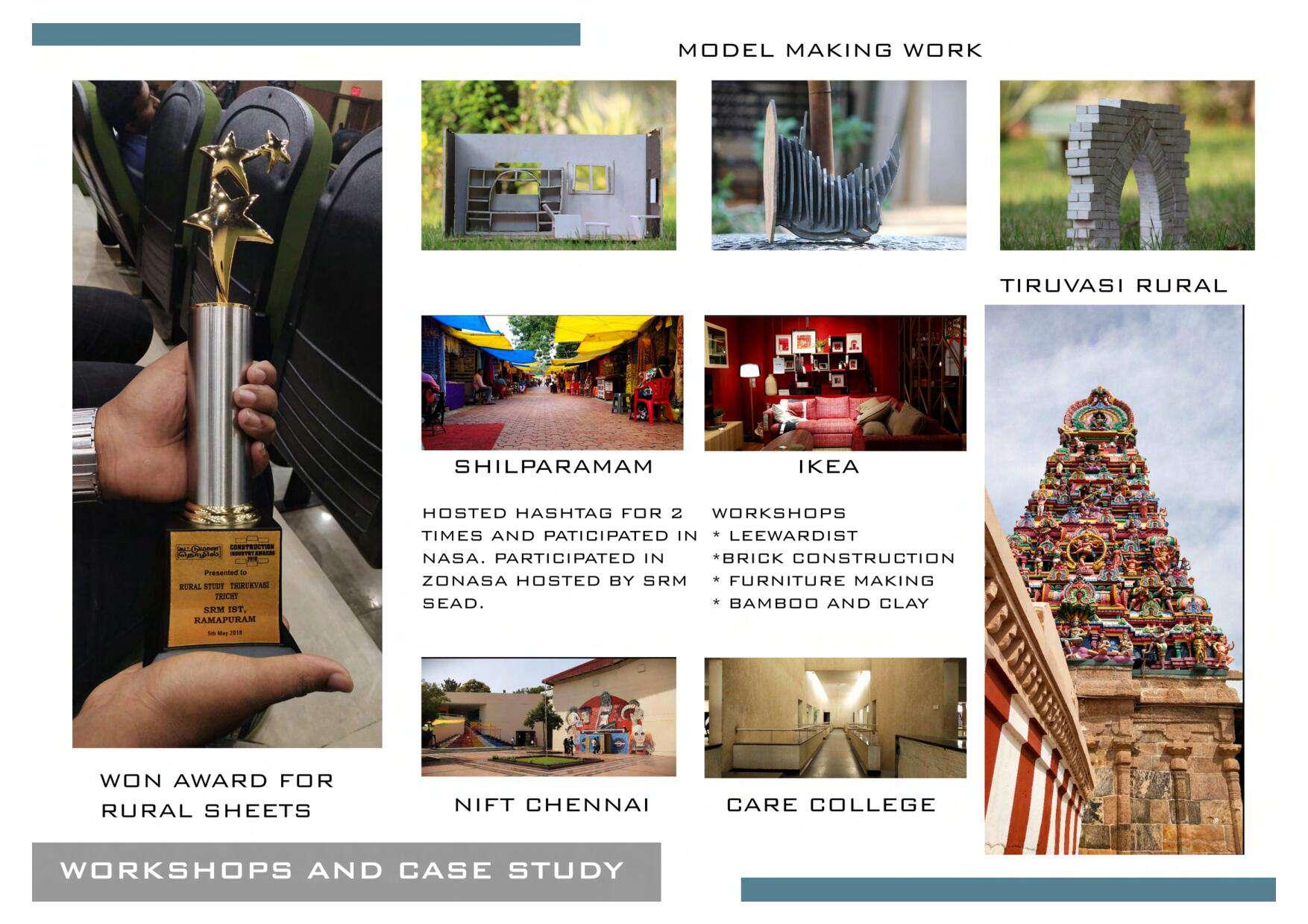 Architecture Portfolio by prashanth_g1520 - Issuu