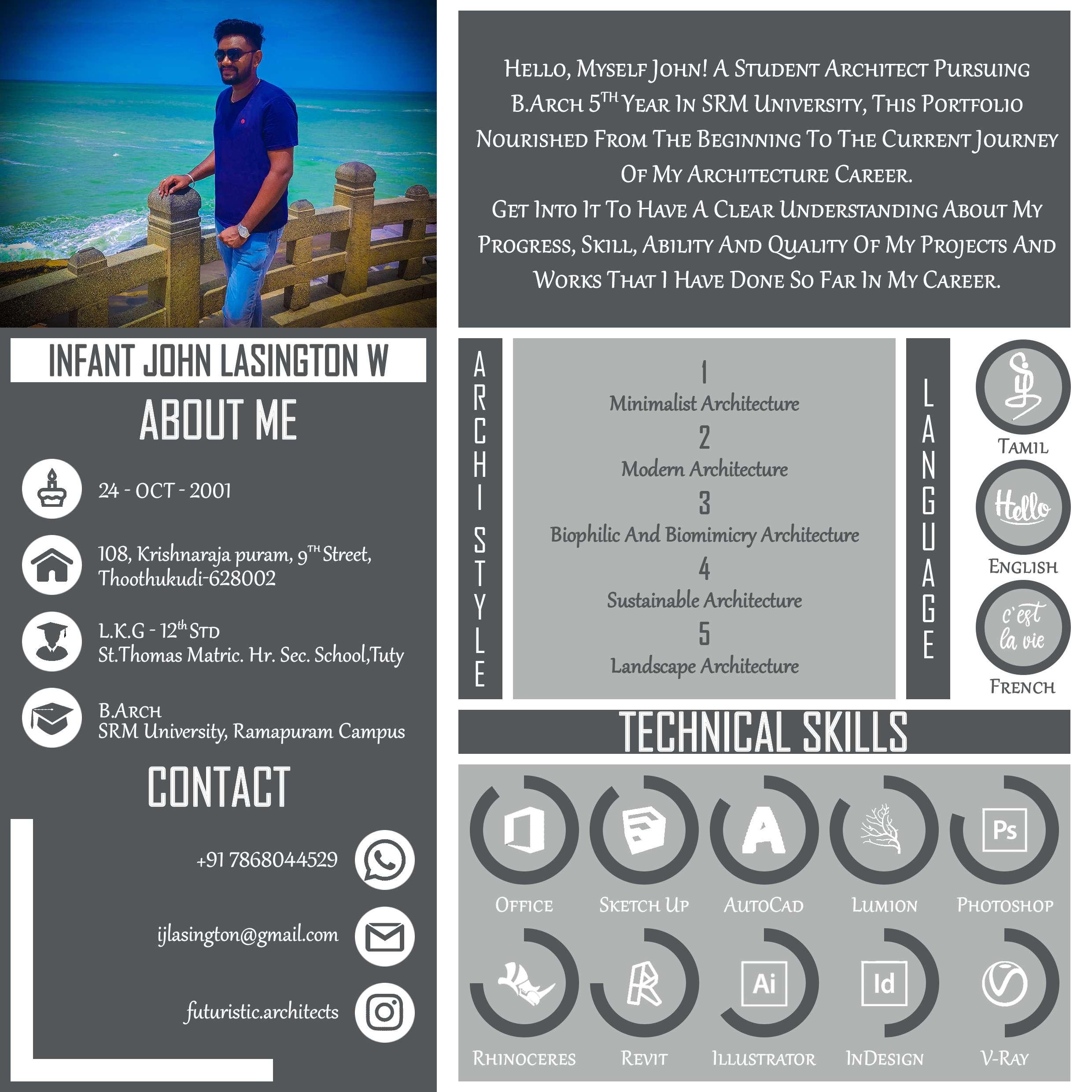 IJ Lasington's Architecture Portfolio by IJ Lasington - Issuu