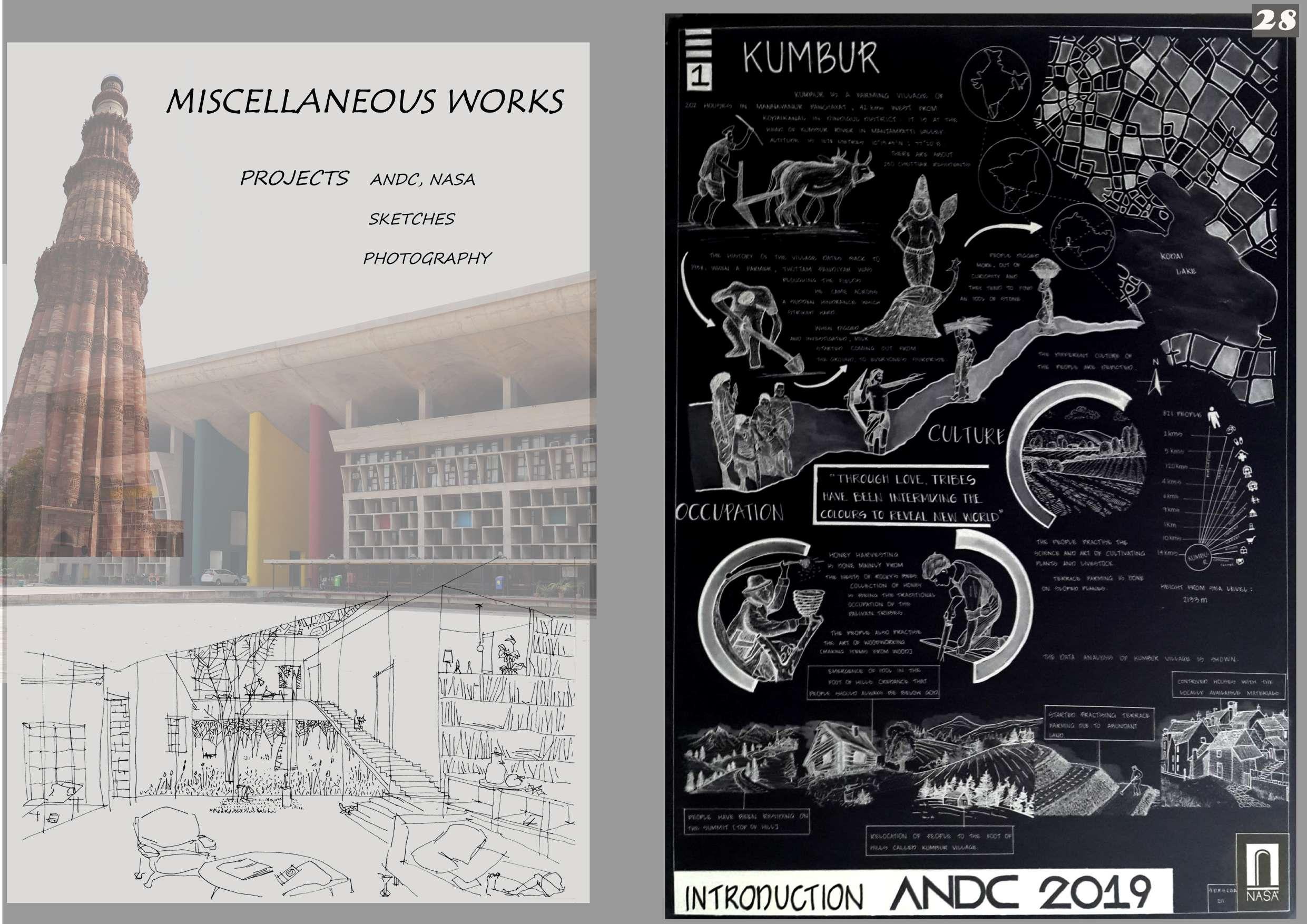 DESIGN PORTFOLIO by KL_88 - Issuu