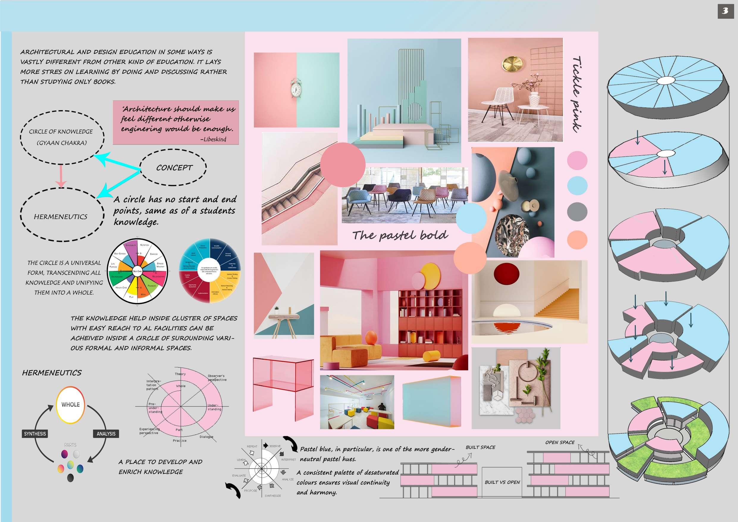 DESIGN PORTFOLIO by KL_88 - Issuu