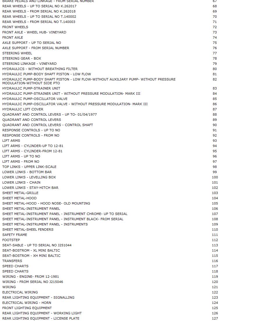 Massey Ferguson MF 133135 MKIII135 V TRACTORS Parts Catalogue Manual by kmfsyuseapnmx - Issuu