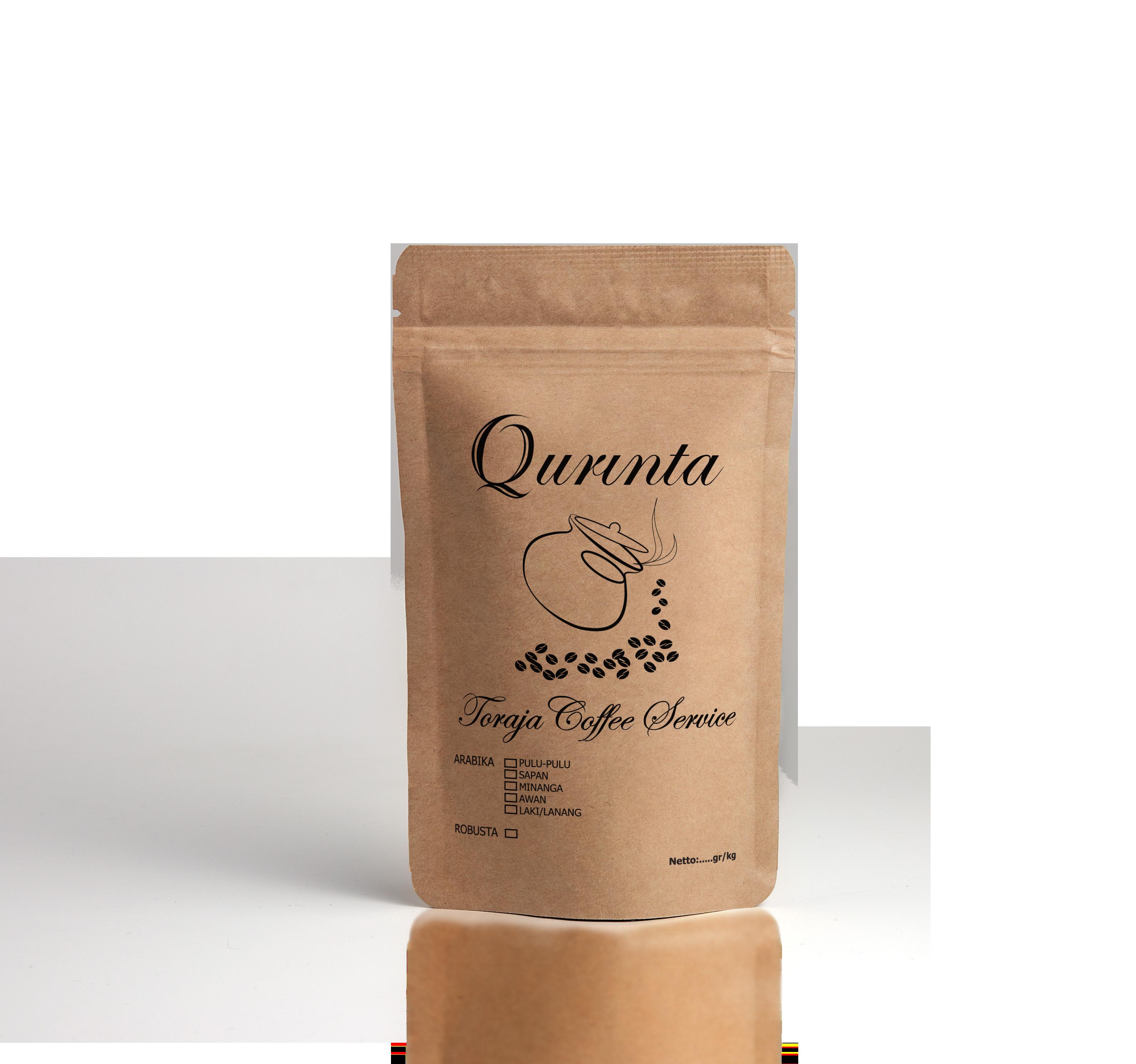 Portfolio - Muhammad Rizqy Fajri by rizqy fajri - Issuu