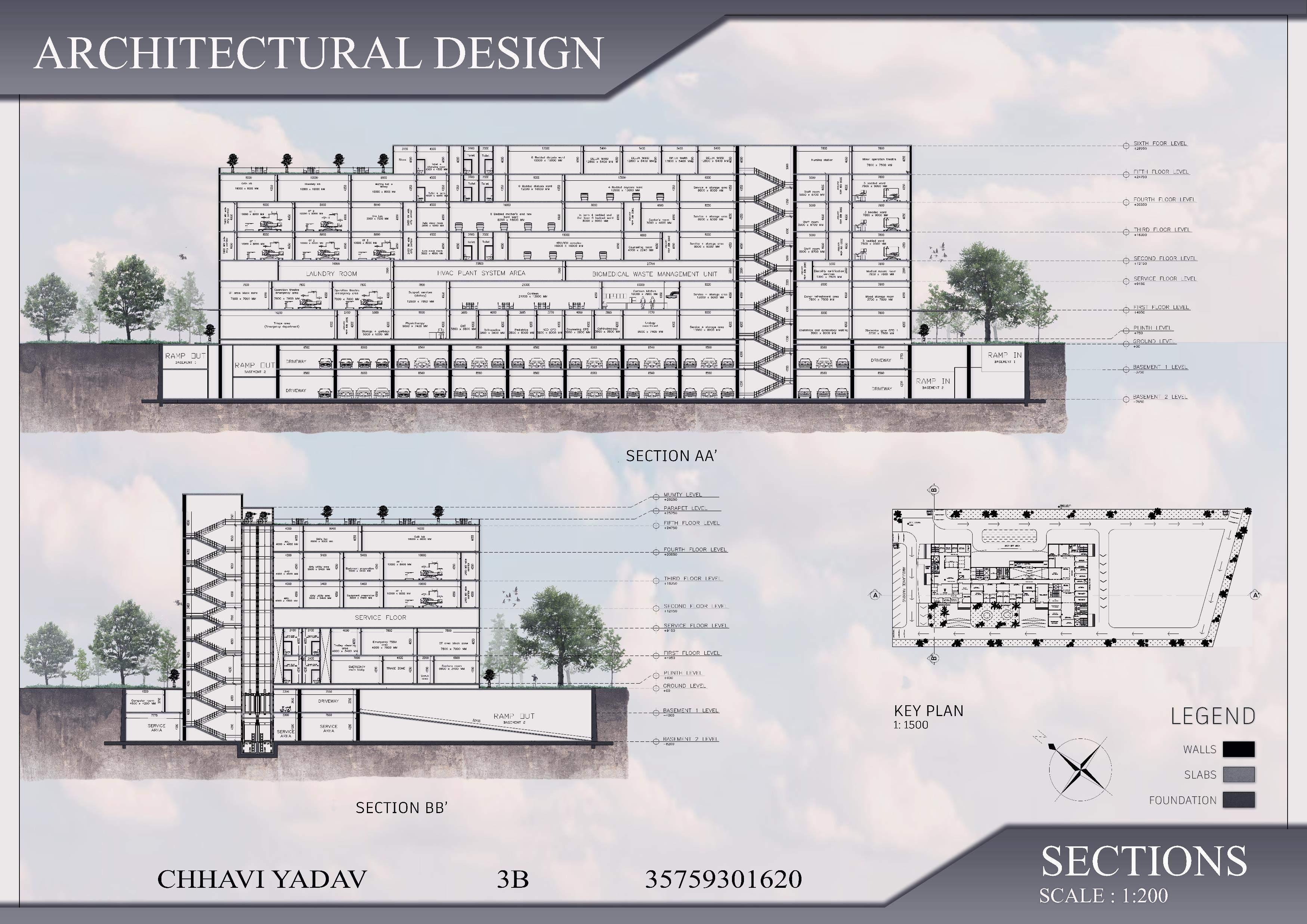 General Hospital Proposed Design, Dwarka by chhavi_yadav - Issuu