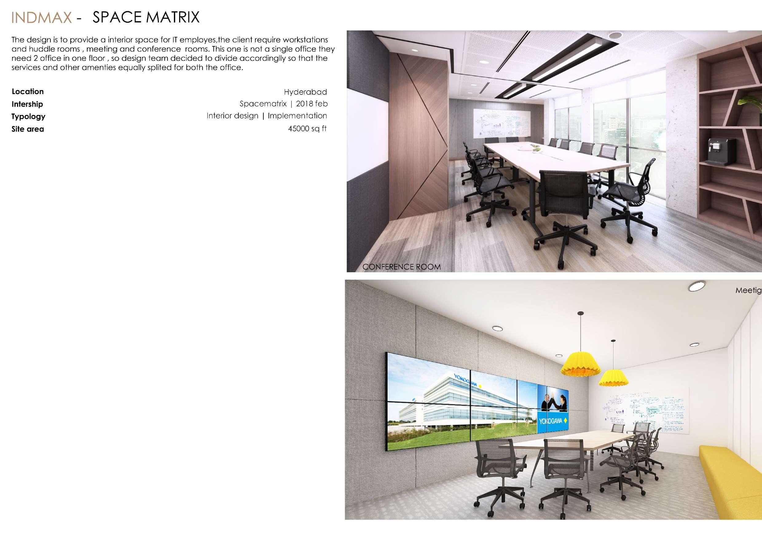 ARCHITECTURAL PORTFOLIO by Sameer Ahamed - Issuu