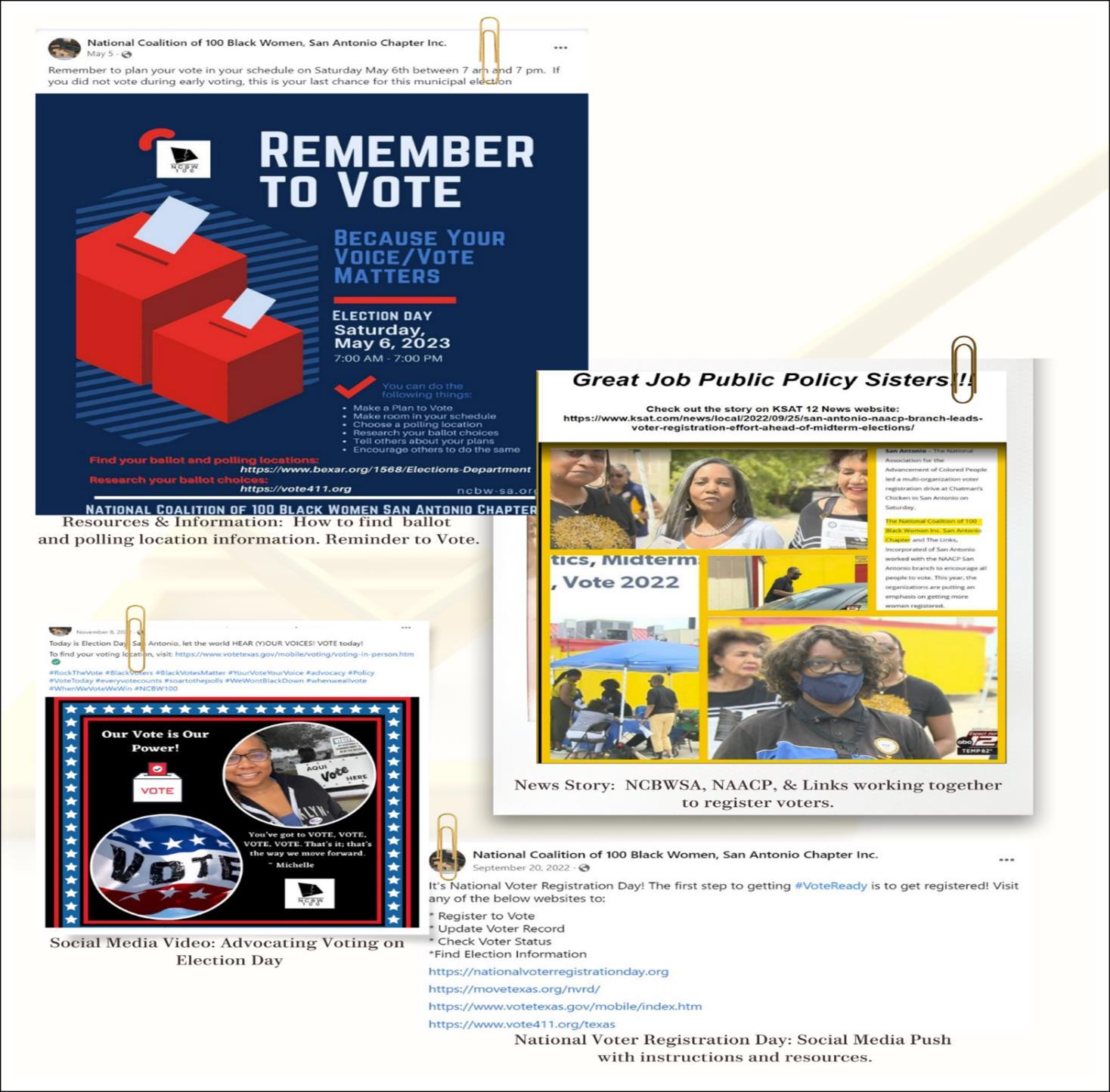 NCBW San Antonio 2022-2023 Standards Report by NC100BWSA - Issuu