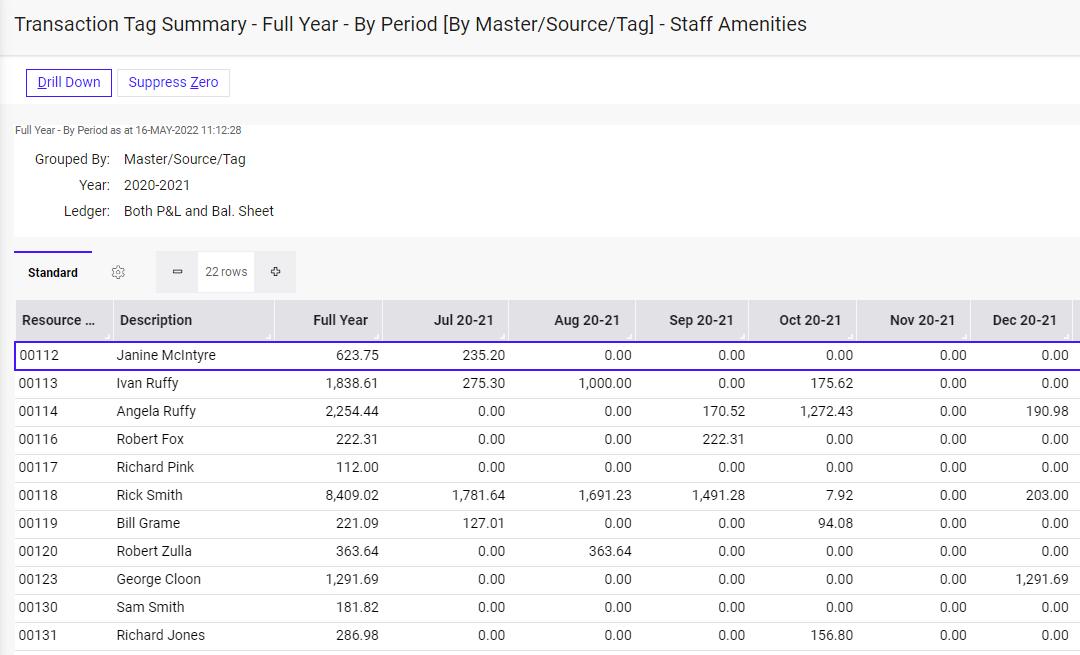 General Ledger by Pronto Software - Issuu