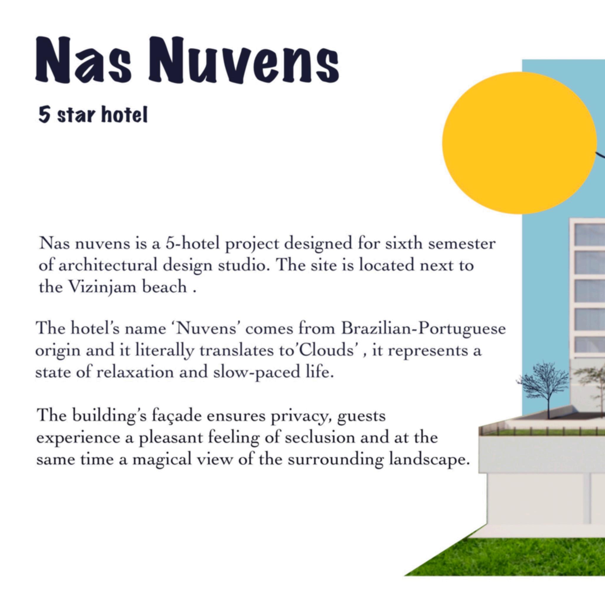 NAVYA A S | Undergrad Architecture Portfolio 2023 by Navya A S - Issuu