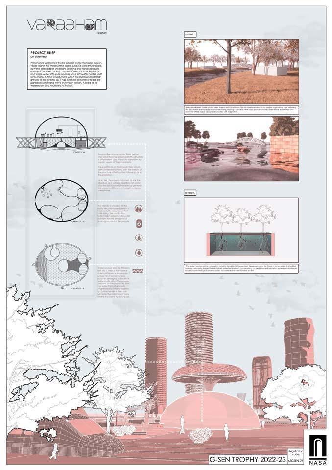 Sathwik krishna | Undergraduate Portfolio 2023 by Sathwik krishna - Issuu