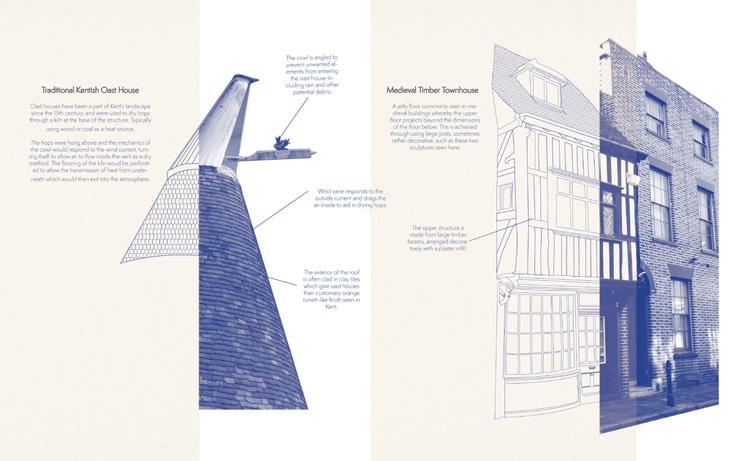 Josh Reid - Architecture Portfolio Part 1 (RIBA/ARB) by joshua_reid - Issuu
