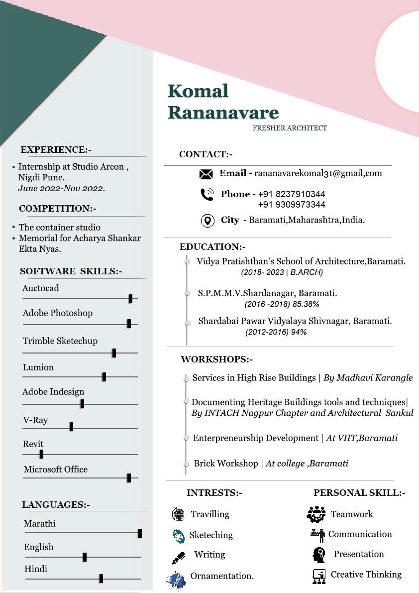 Komal Rananavare_Architectural Portfolio by Komal Rananavare - Issuu