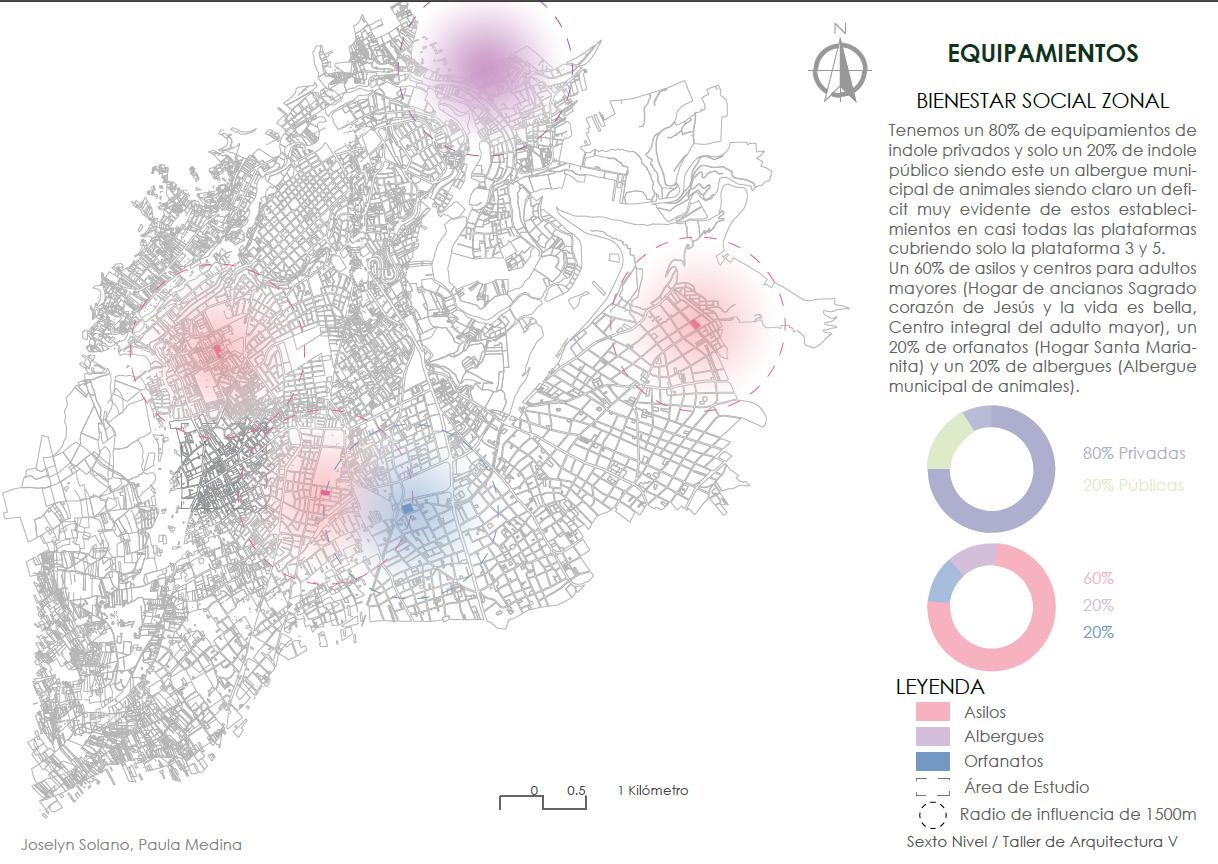 Portafolio Proyecto Resiliencia by Santiago Moposita - Issuu