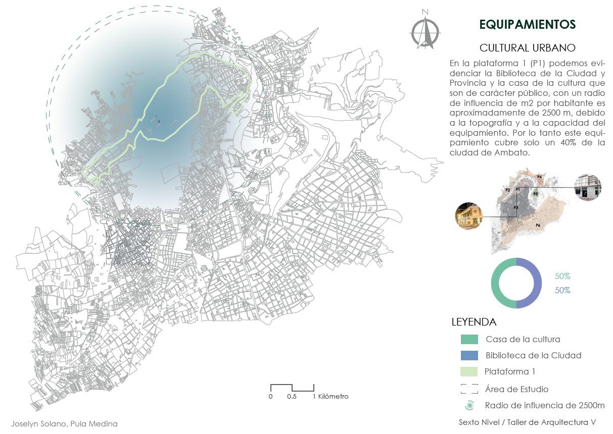 Portafolio Proyecto Resiliencia by Santiago Moposita - Issuu