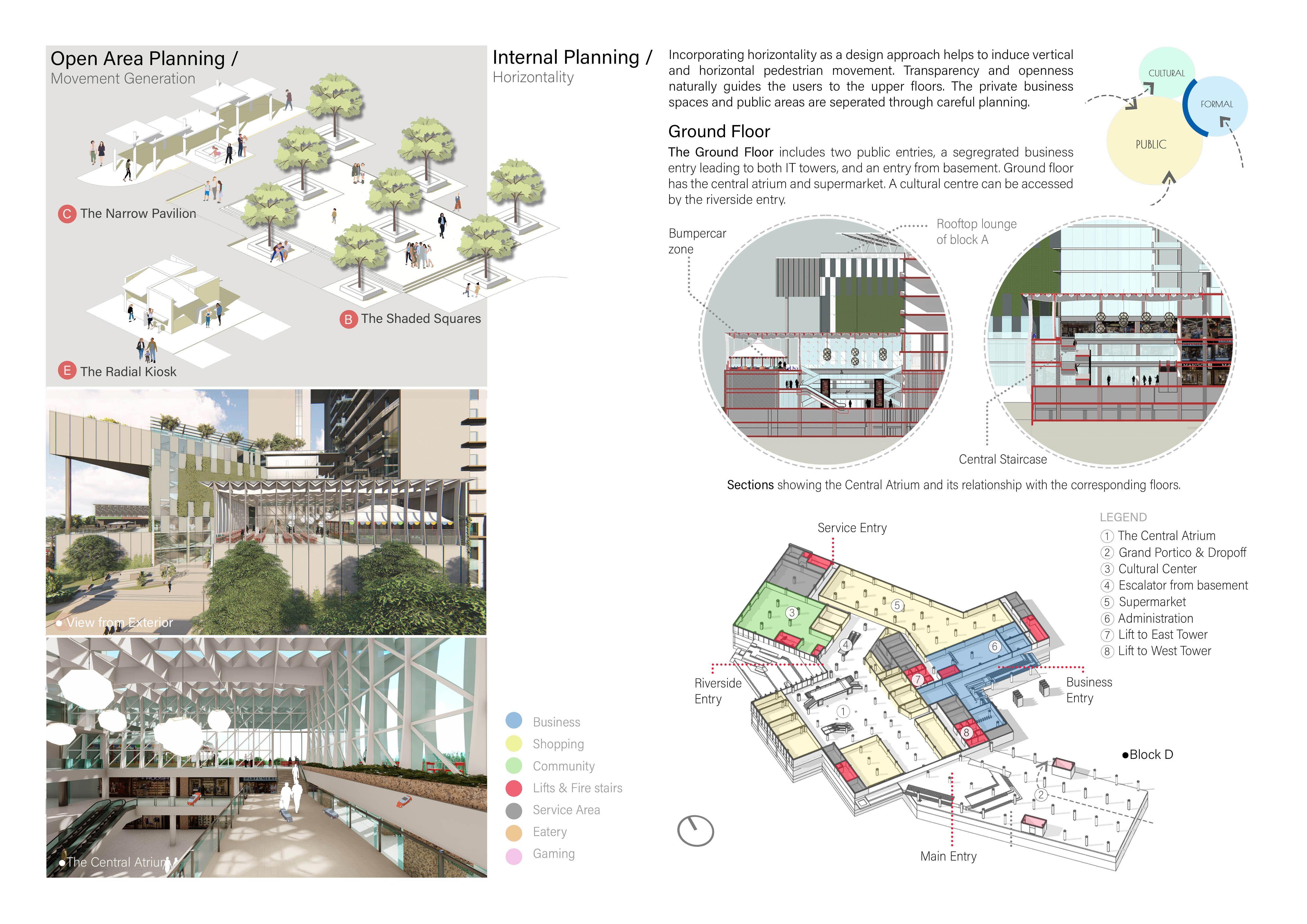 Architectural Design Portfolio by Aysha M Faizal by Aysha M Faizal - Issuu
