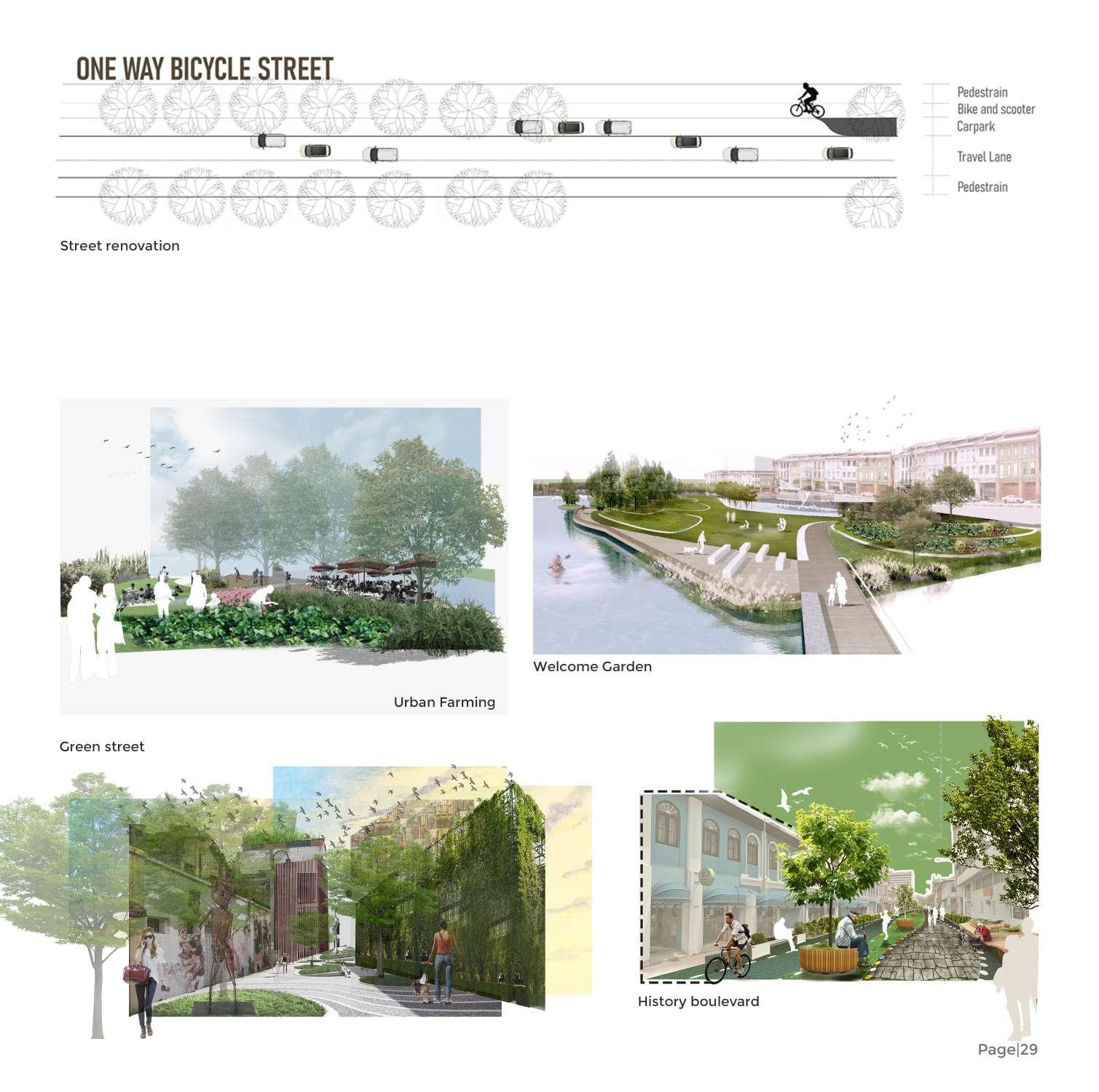 NAFIZA_RAHMAN_PORTFOLIO (Part-1) by Nafiza Yasmin Brishty - Issuu