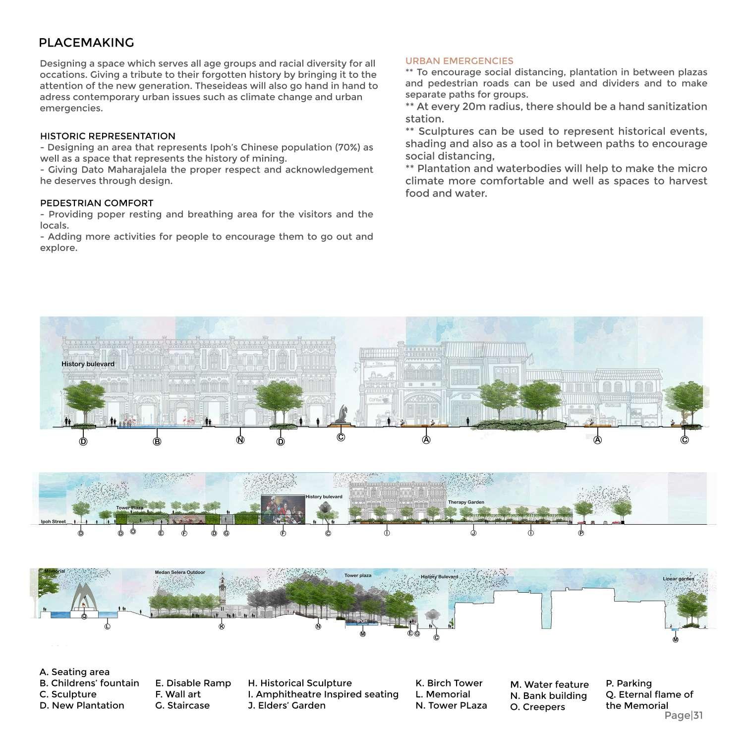 NAFIZA_RAHMAN_PORTFOLIO (Part-1) by Nafiza Yasmin Brishty - Issuu