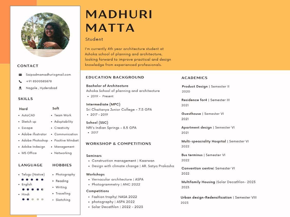 CV/Portfolio_MadhuriMatta by Madhuri Matta - Issuu