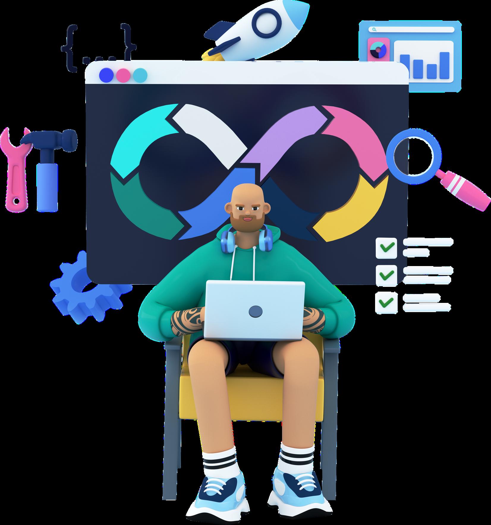 Devops Implementation 4 Steps To Success Devops Service Provider By Seo Techtweek Issuu