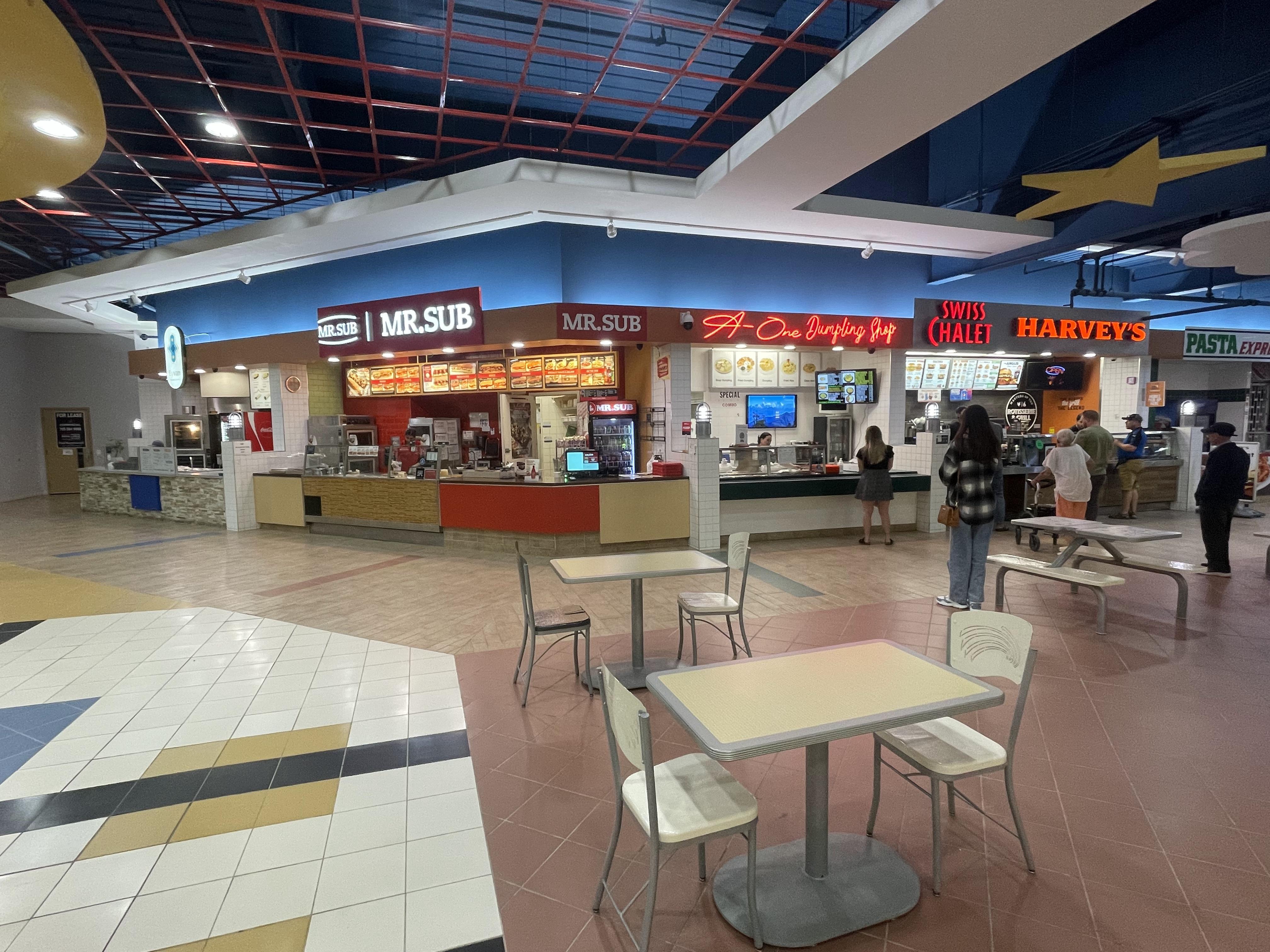 FOOD OUTLETS - Issuu