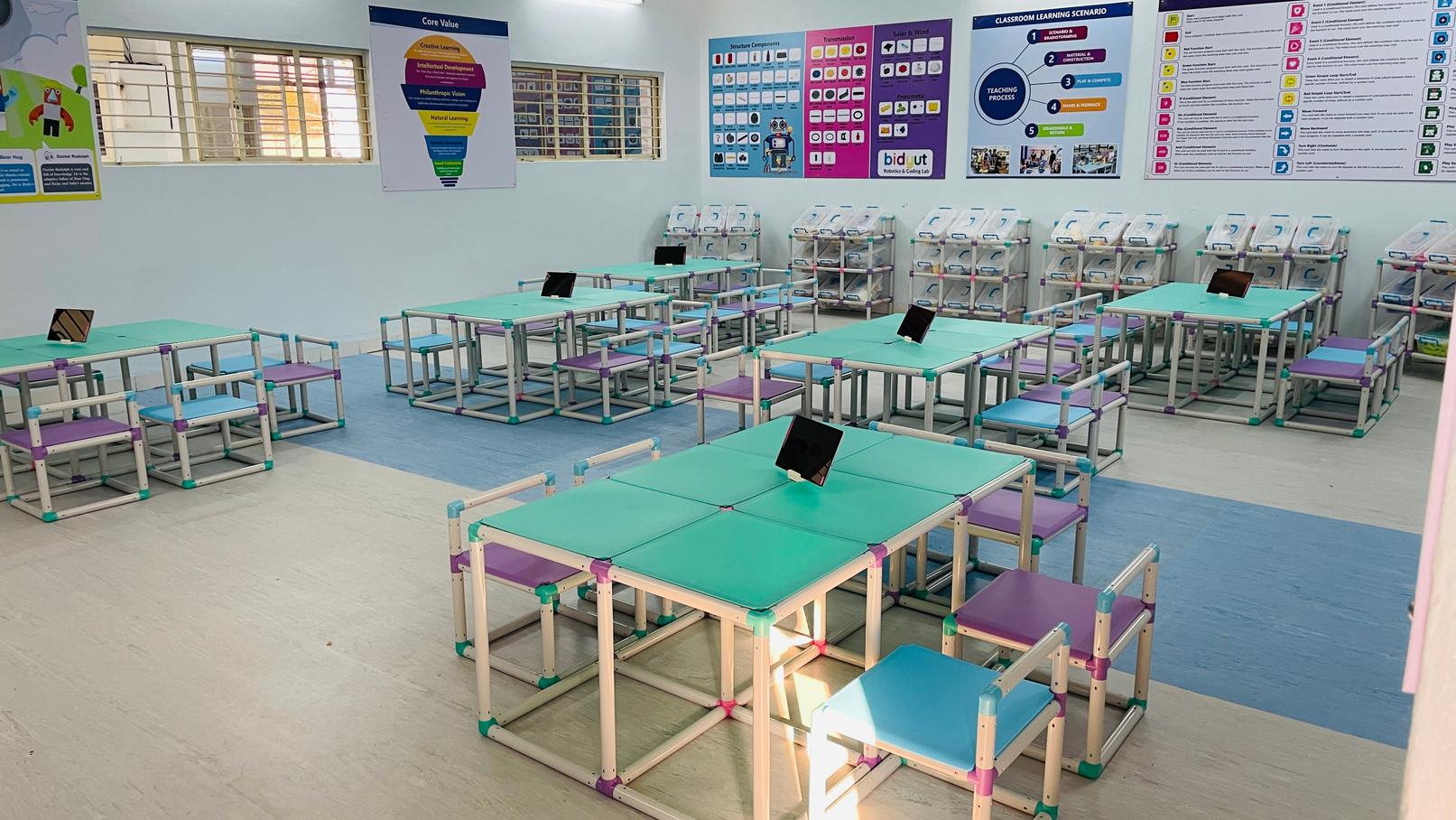 Bidyut Presentation by Bidyut_innovation - Issuu