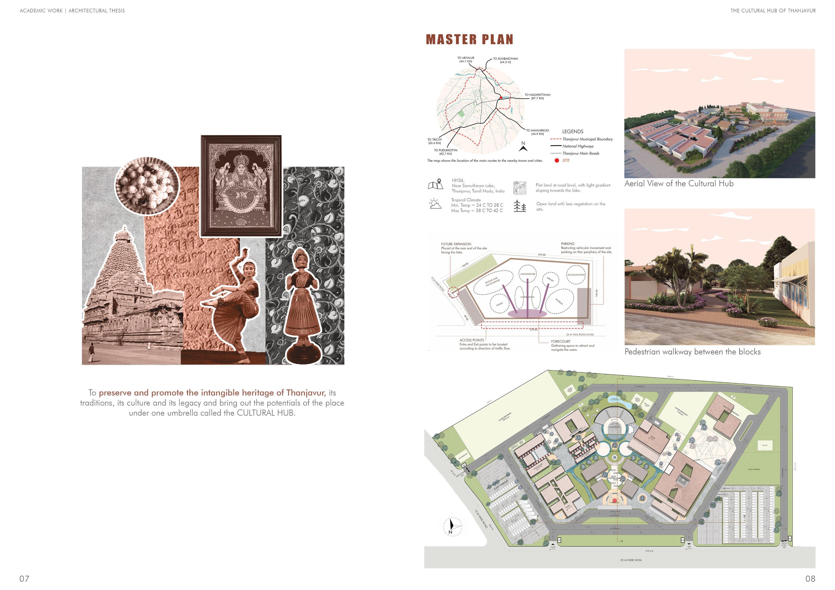 Harini Ganesh | Architecture Portfolio by hariniganesh - Issuu
