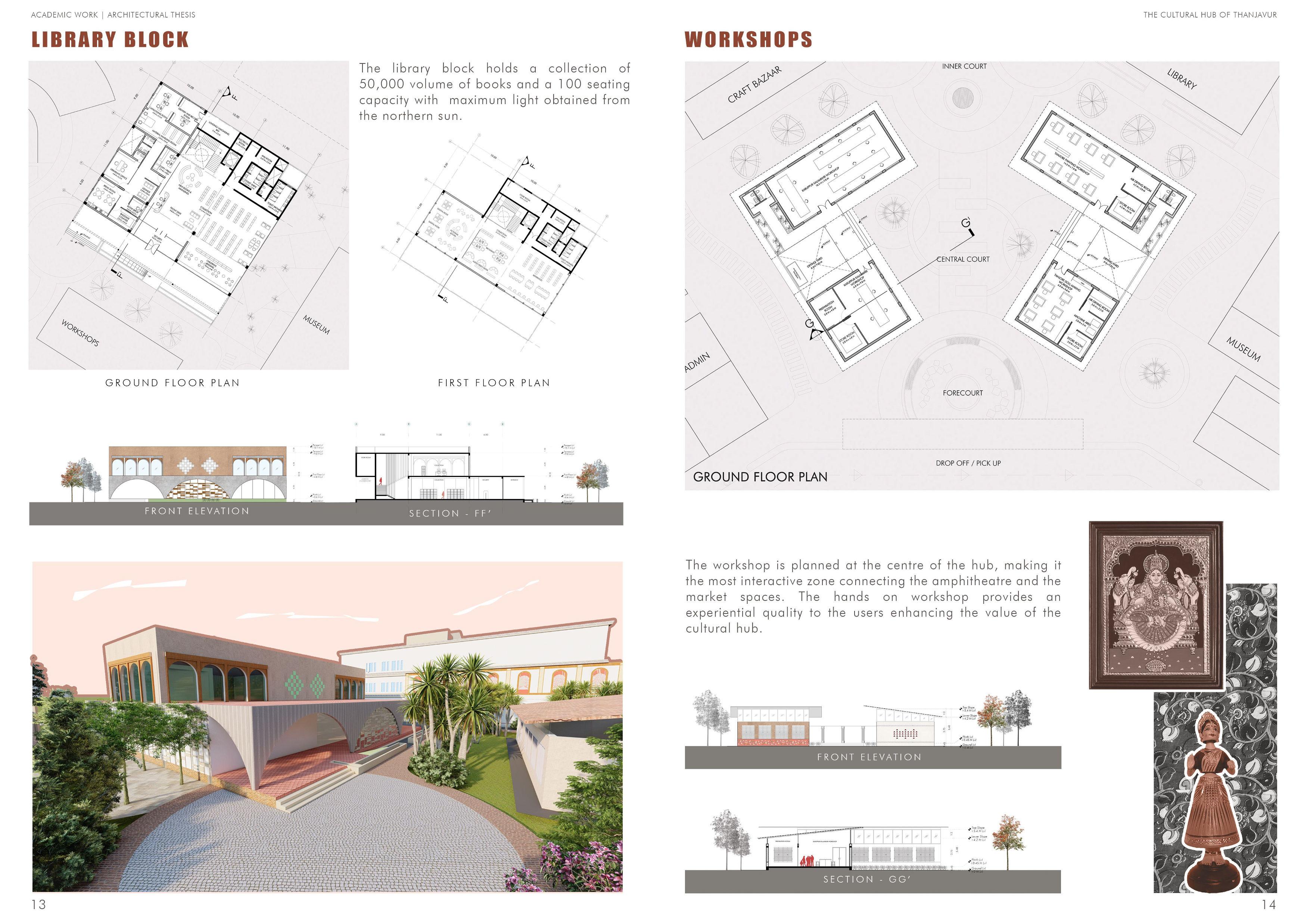 Harini Ganesh | Architecture Portfolio by hariniganesh - Issuu