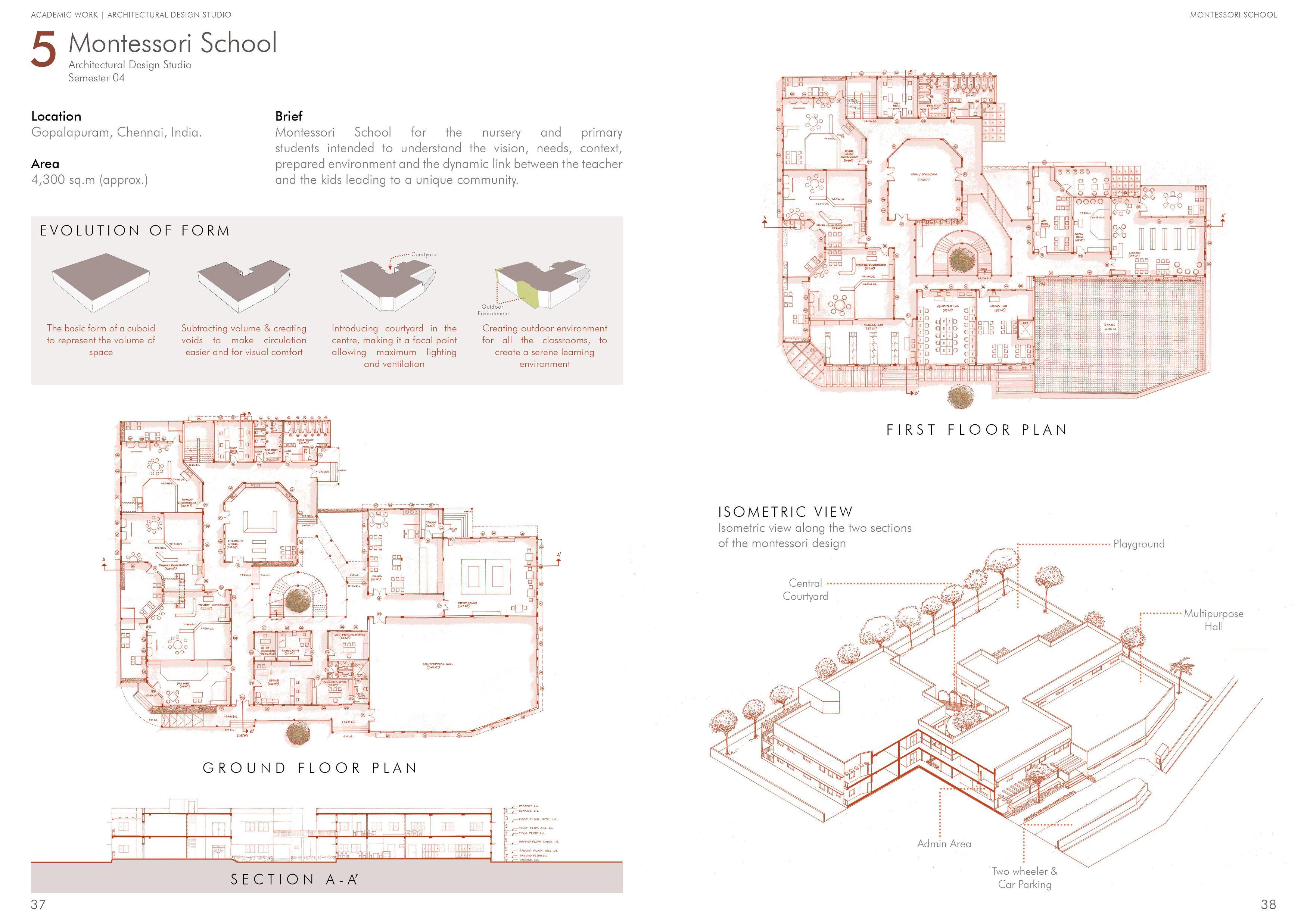 Harini Ganesh | Architecture Portfolio by hariniganesh - Issuu