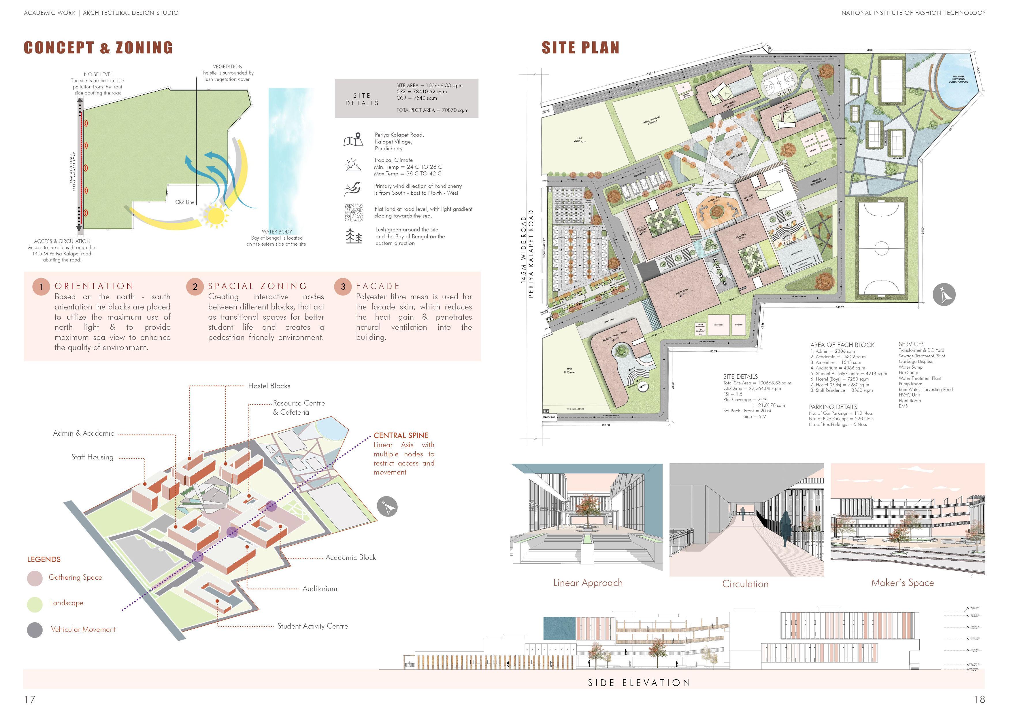 Harini Ganesh | Architecture Portfolio by hariniganesh - Issuu