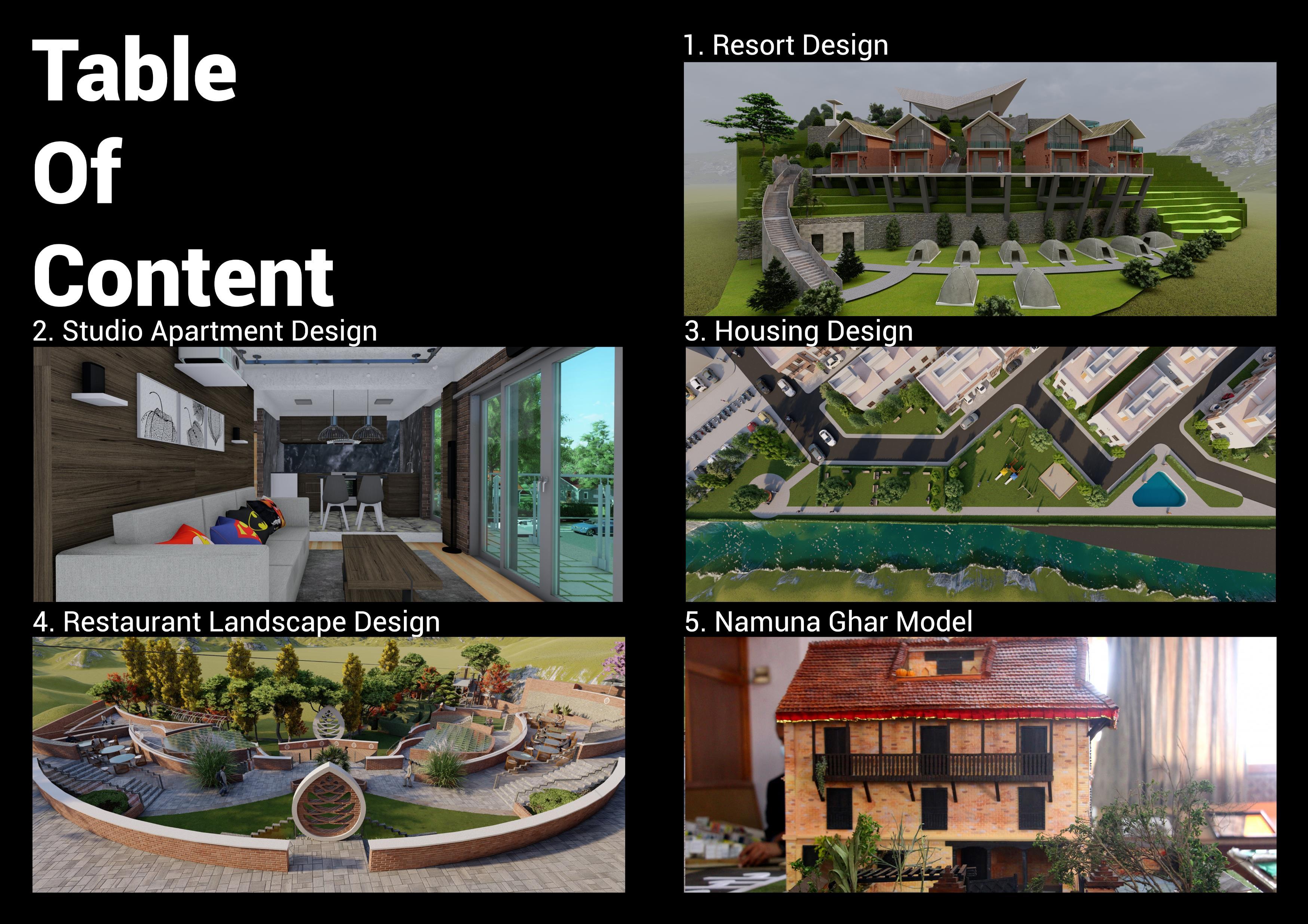 Raj Krishna Tamakhu | Architecture Portfolio | 2023 by Raj Krishna ...