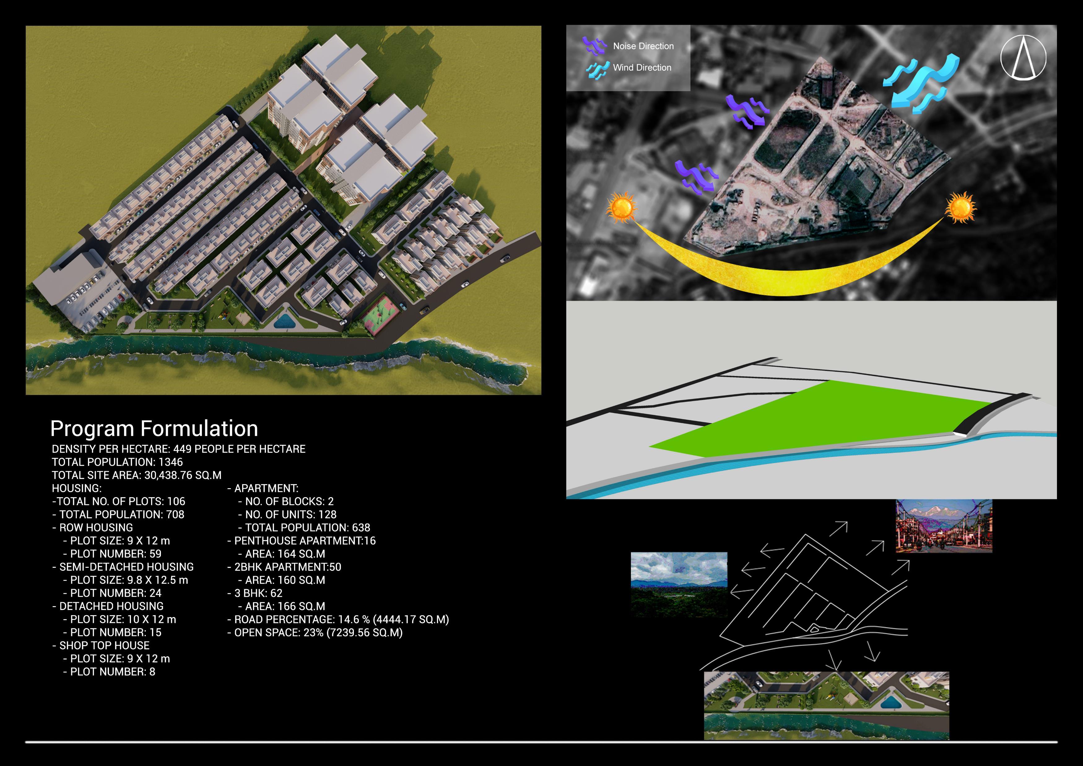 Raj Krishna Tamakhu | Architecture Portfolio | 2023 by Raj Krishna ...