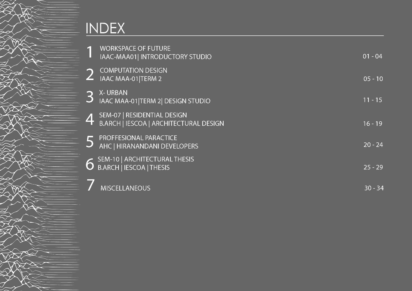 Raghav Jhawar - Portfolio by raghavjhawar - Issuu